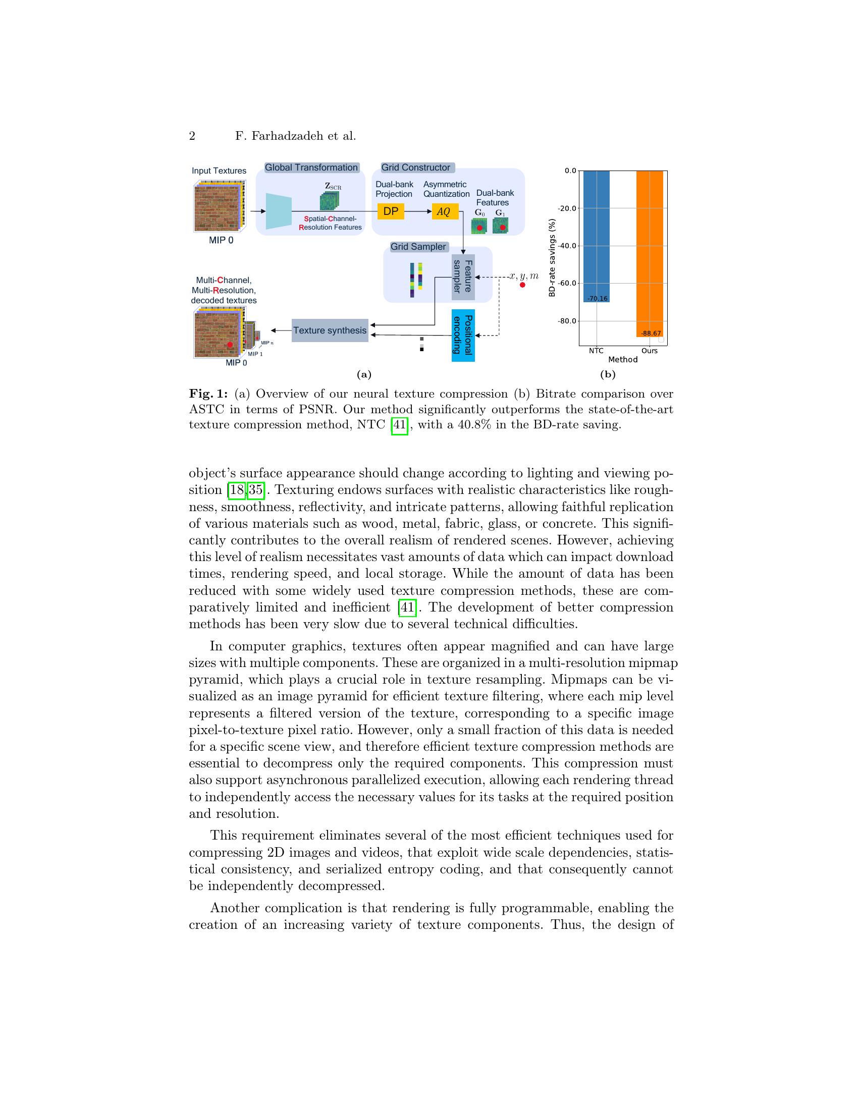 Neural Graphics Texture Compression Supporting Random Acces - 智源社区论文