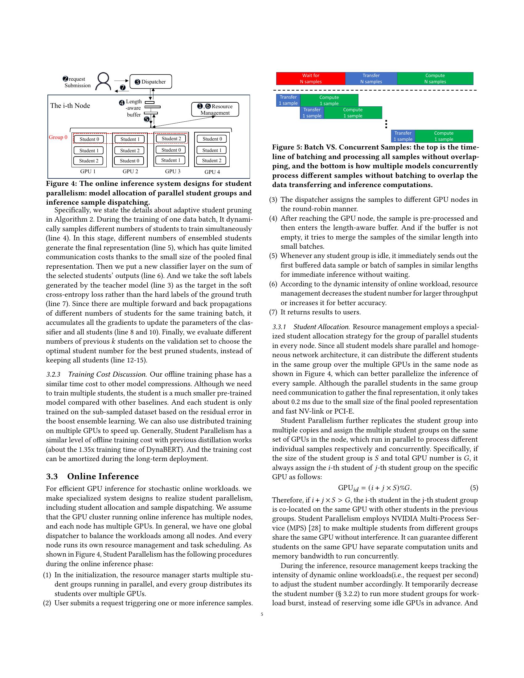 Exploiting Student Parallelism for Low-latency GPU Inference of BERT-like Models in Online ...