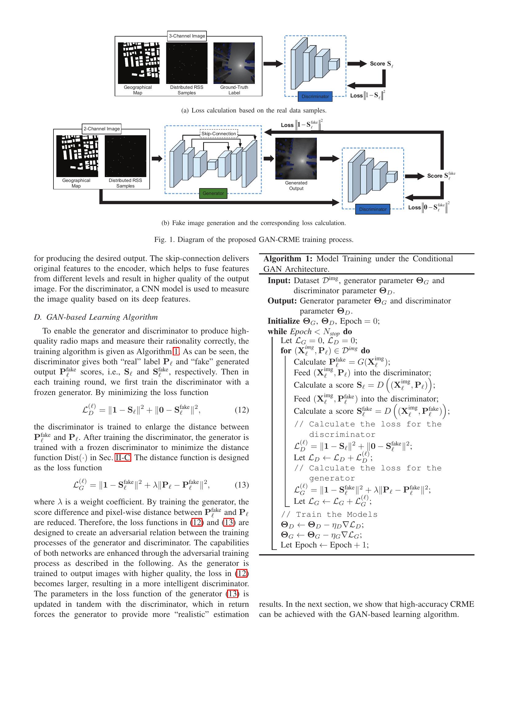 Fast and Accurate Cooperative Radio Map Estimation Enabled by GAN - 智源社区论文