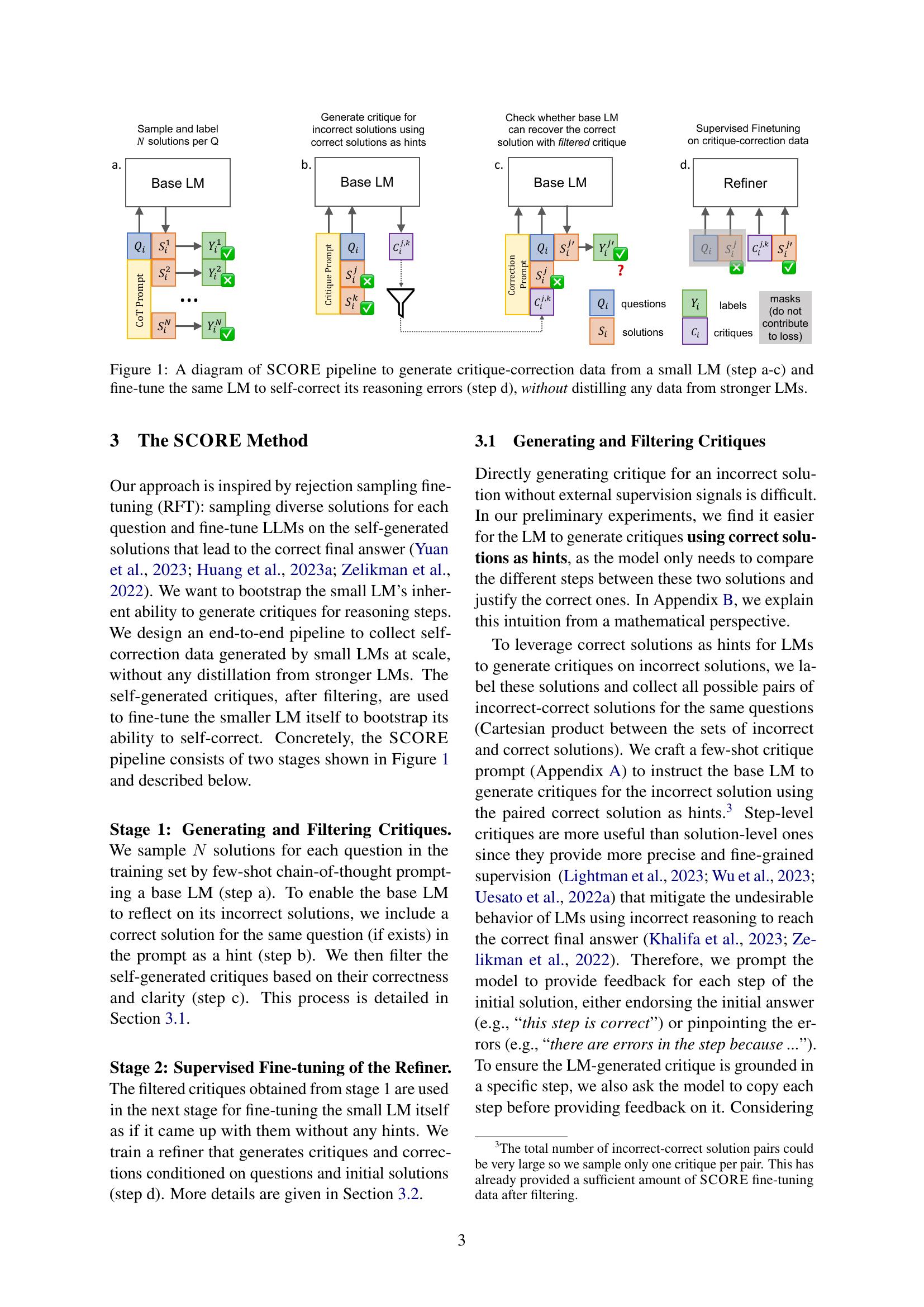 Small Language Models Need Strong Verifiers to Self-Correct Reasoning - 智源社区论文