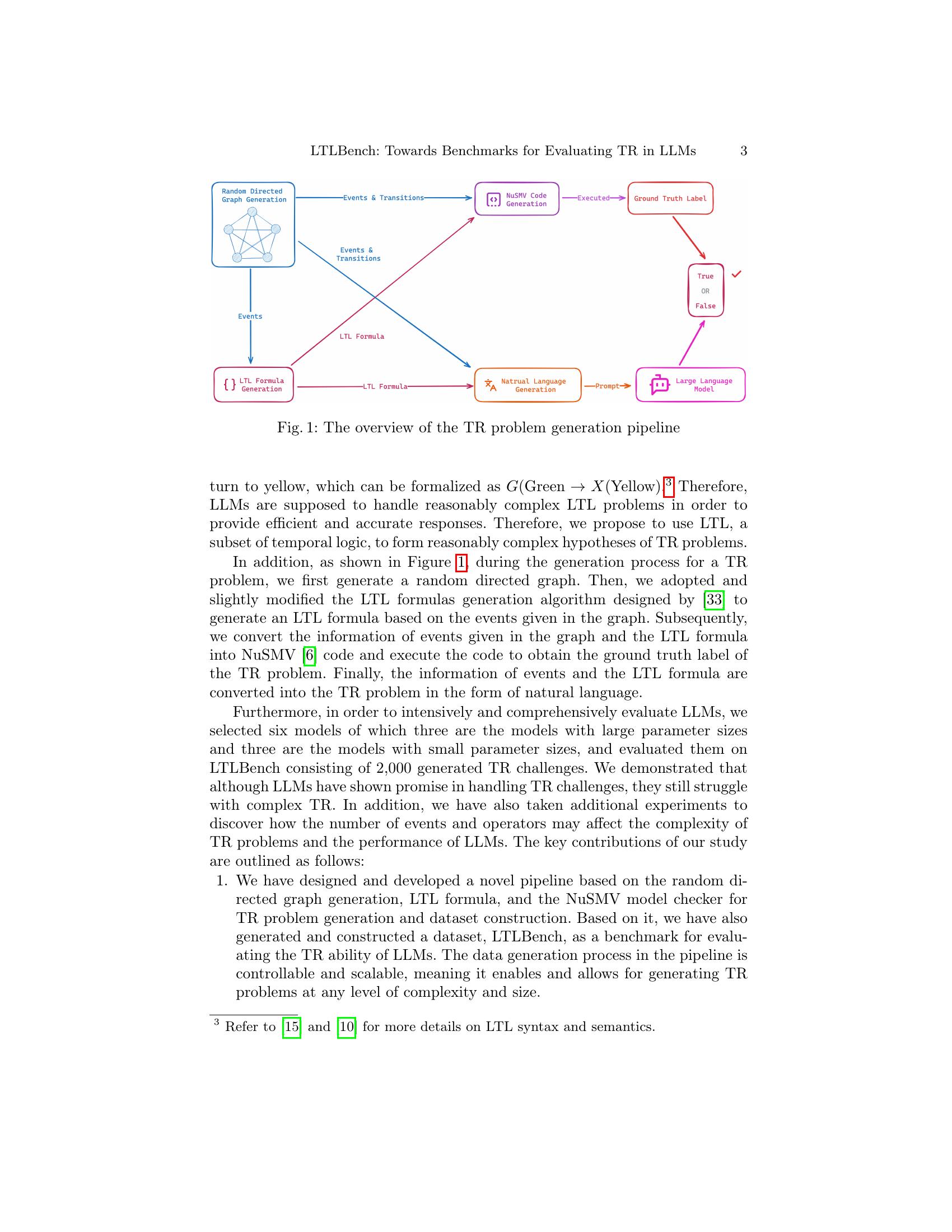 LTLBench: Towards Benchmarks for Evaluating Temporal Logic Reasoning in Large Language Models ...