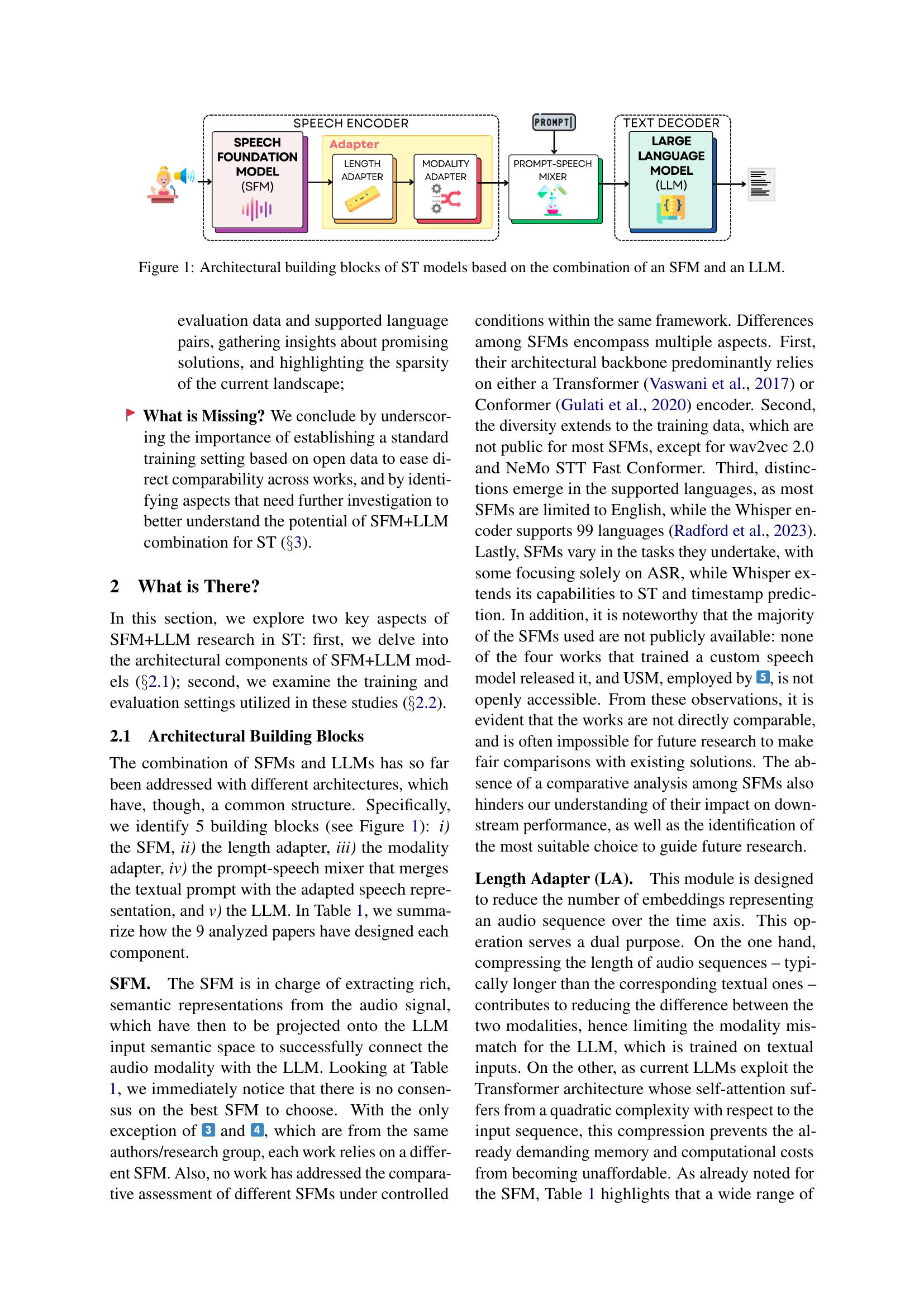 Speech Translation with Speech Foundation Models and Large Language ...