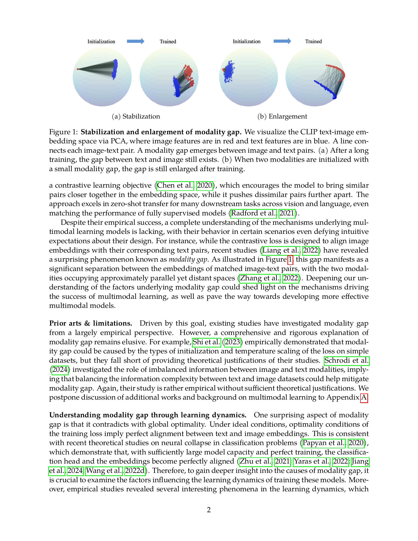 Explaining and Mitigating the Modality Gap in Contrastive Multimodal Learning - 智源社区论文