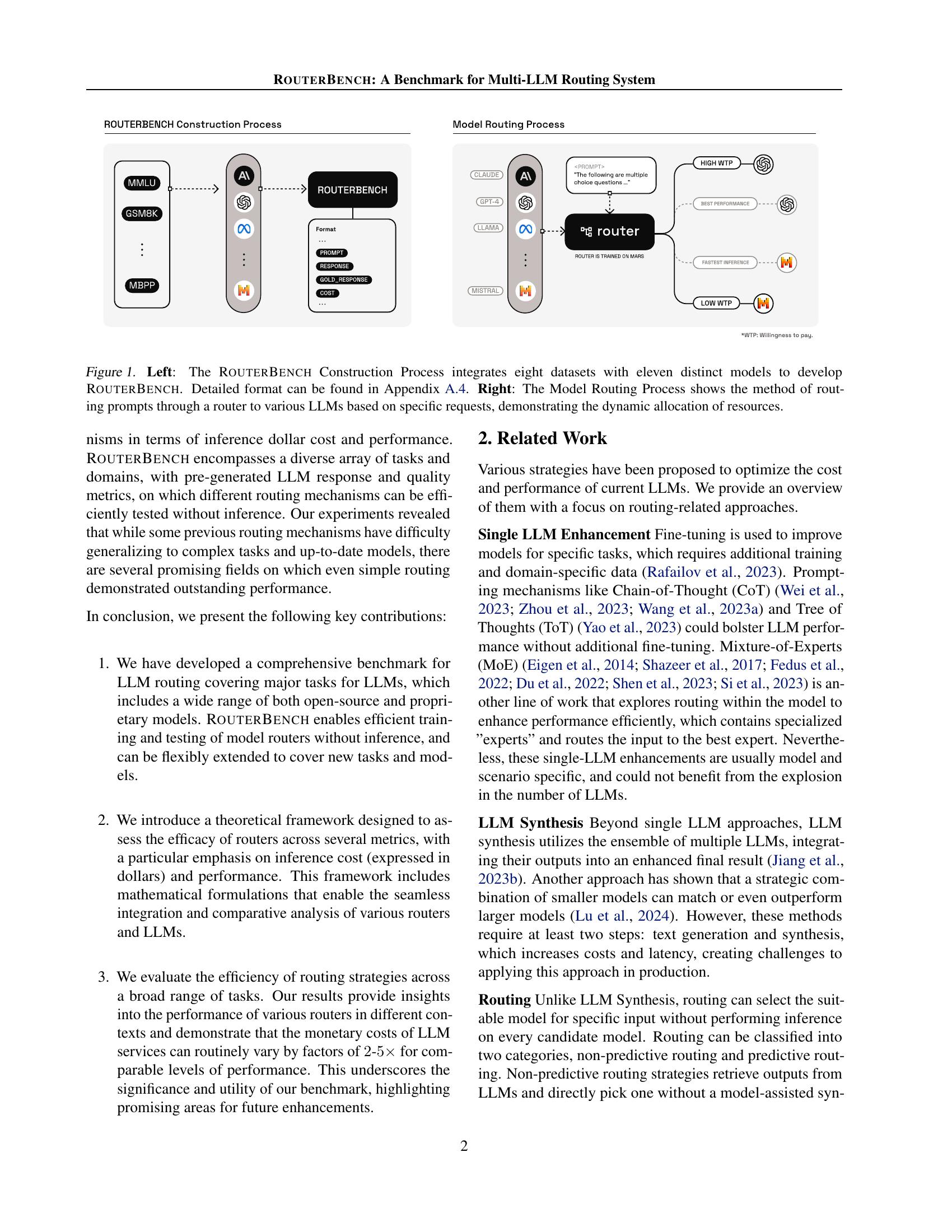 ROUTERBENCH: A Benchmark for Multi-LLM Routing System - 智源社区论文