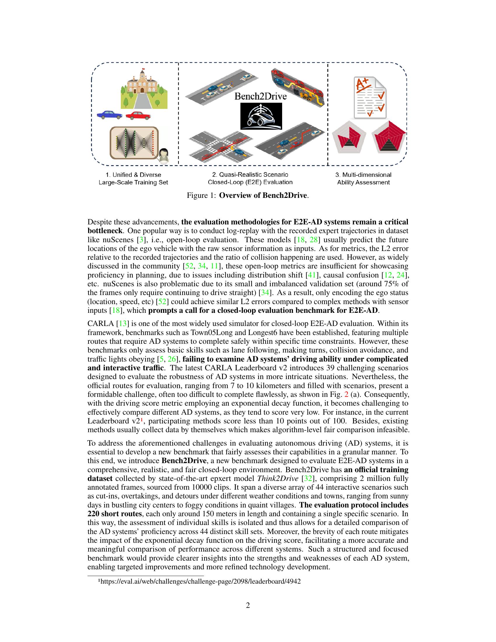 Bench2Drive: Towards Multi-Ability Benchmarking of Closed-Loop End-To-End Autonomous Driving - 智 ...