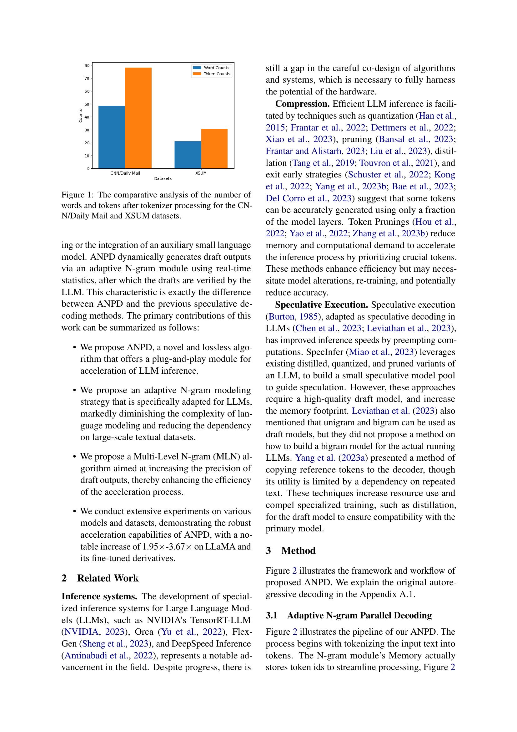 Lossless Acceleration of Large Language Model via Adaptive N-gram Parallel Decoding - 智源社区论文