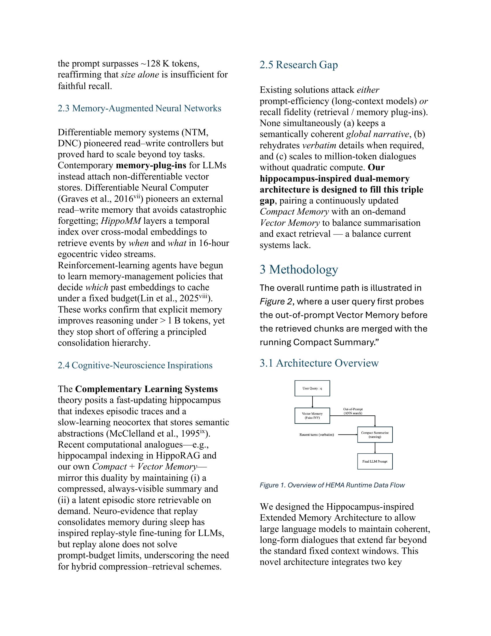 HEMA : A Hippocampus-Inspired Extended Memory Architecture for Long-Context AI Conversations - 智 ...