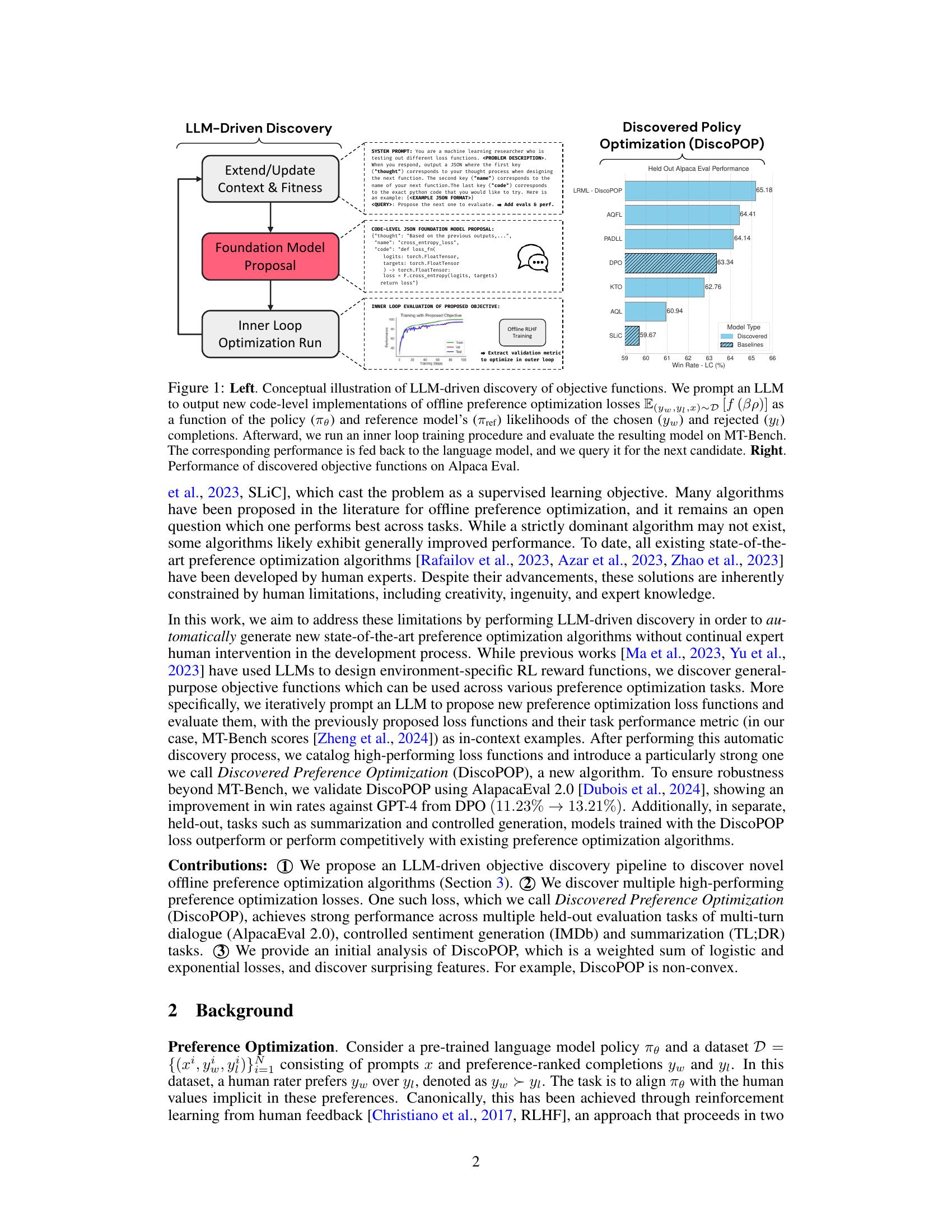 Discovering Preference Optimization Algorithms with and for Large Language Models - 智源社区论文