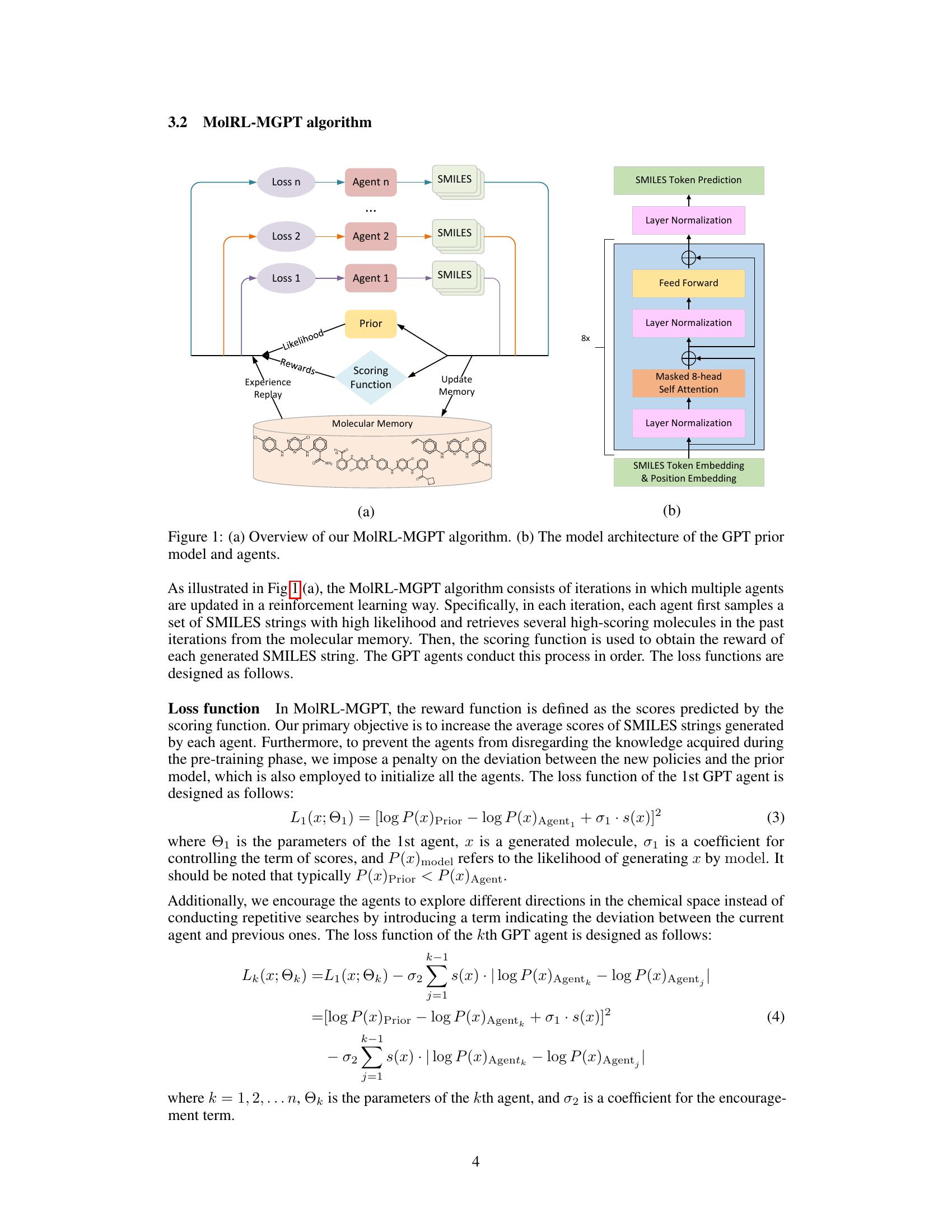 De novo Drug Design using Reinforcement Learning with Multiple GPT Agents - 智源社区论文