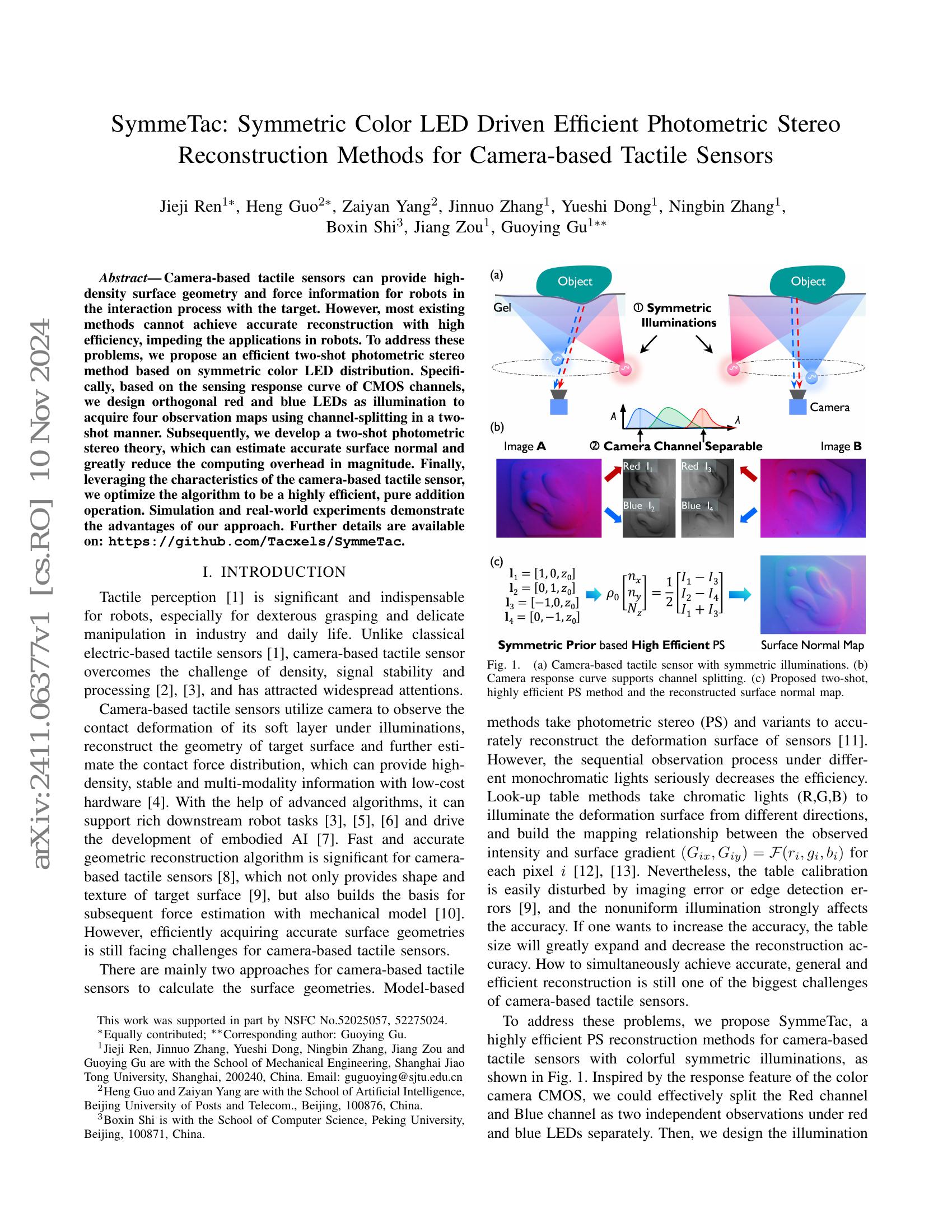 SymmeTac: Symmetric Color LED Driven Efficient Photometric Stereo ...