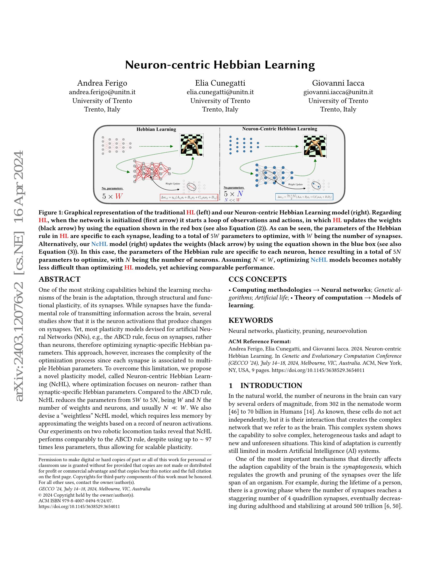 Neuron-centric Hebbian Learning - 智源社区论文