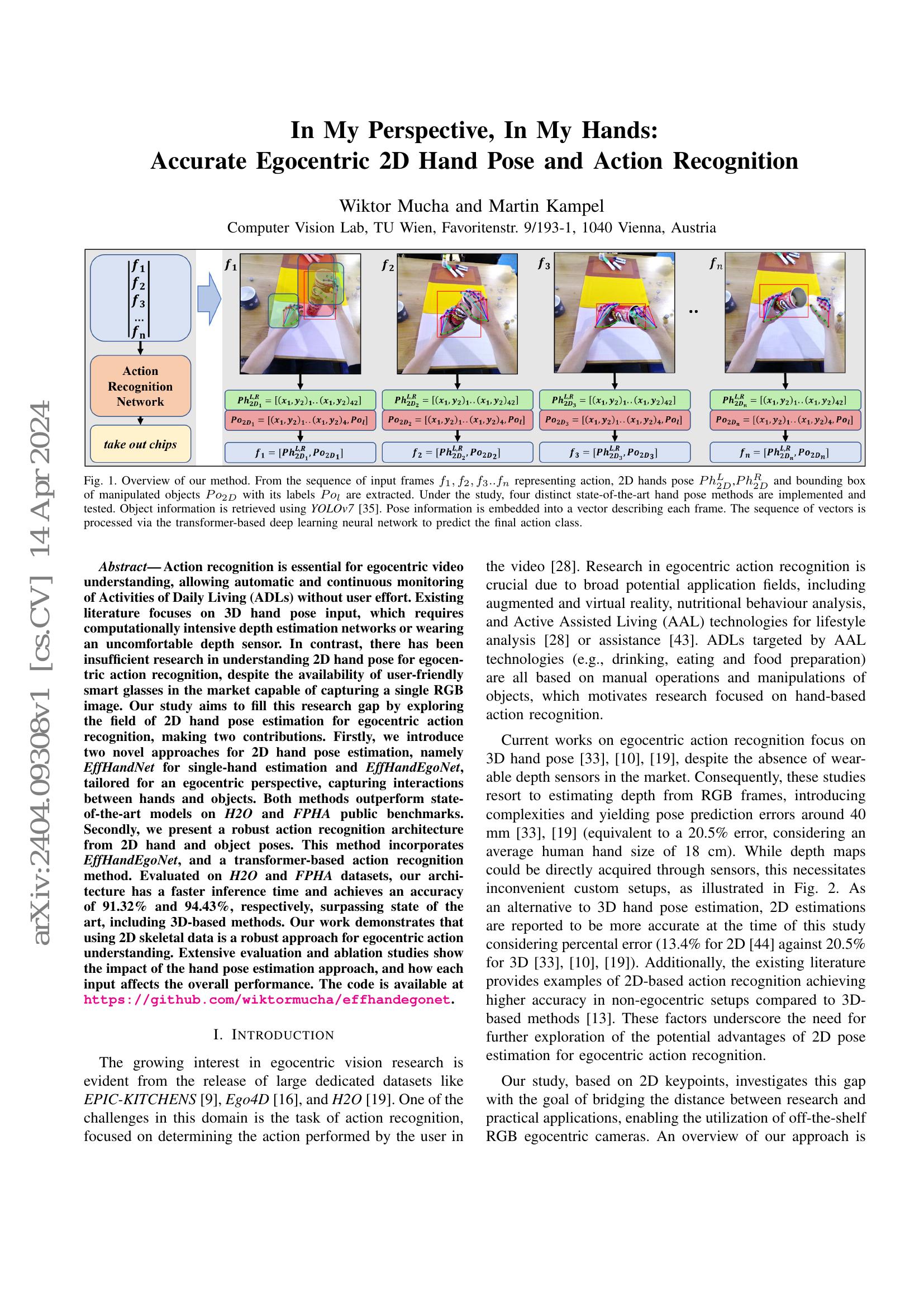 In My Perspective, In My Hands: Accurate Egocentric 2D Hand Pose and ...