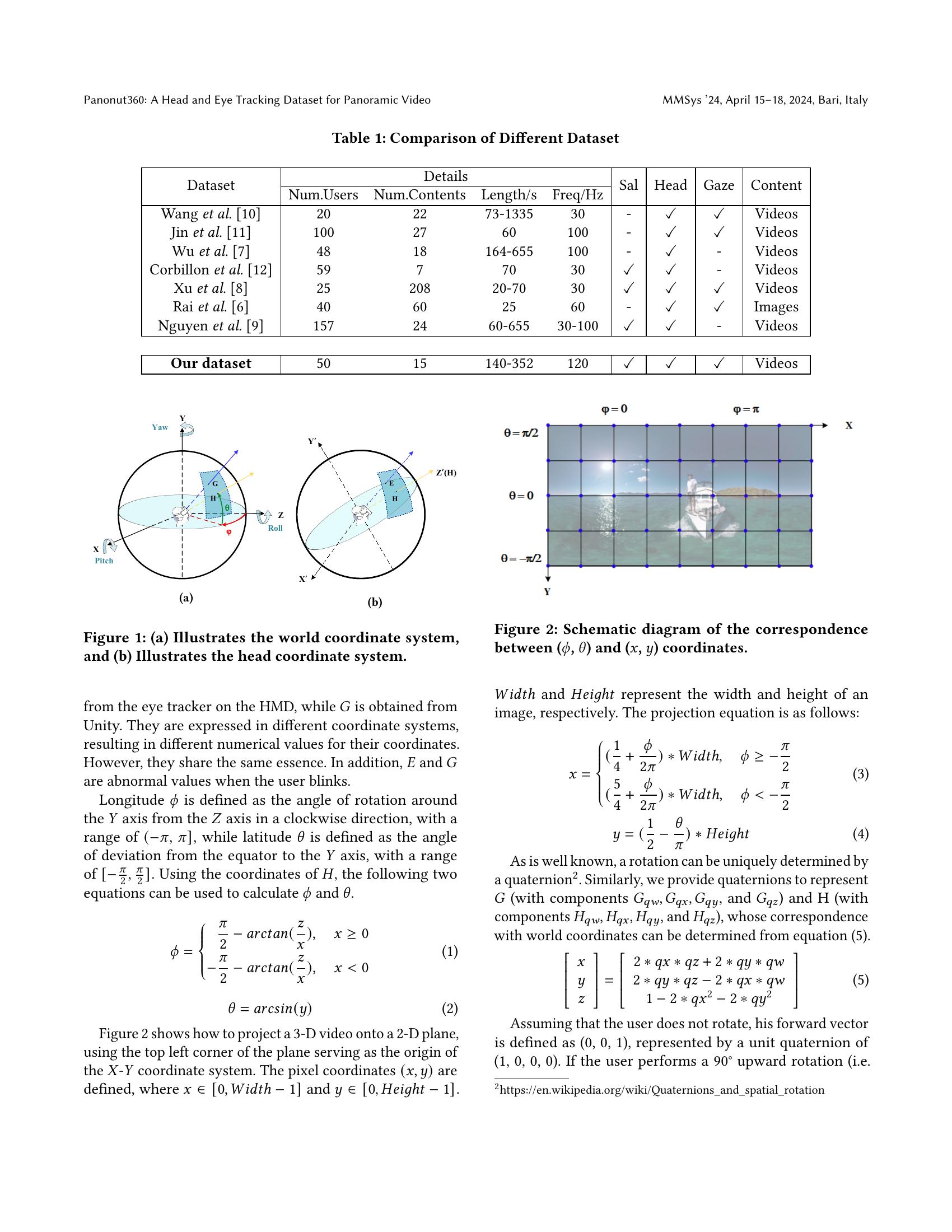 Panonut360: A Head and Eye Tracking Dataset for Panoramic Video - 智源社区论文