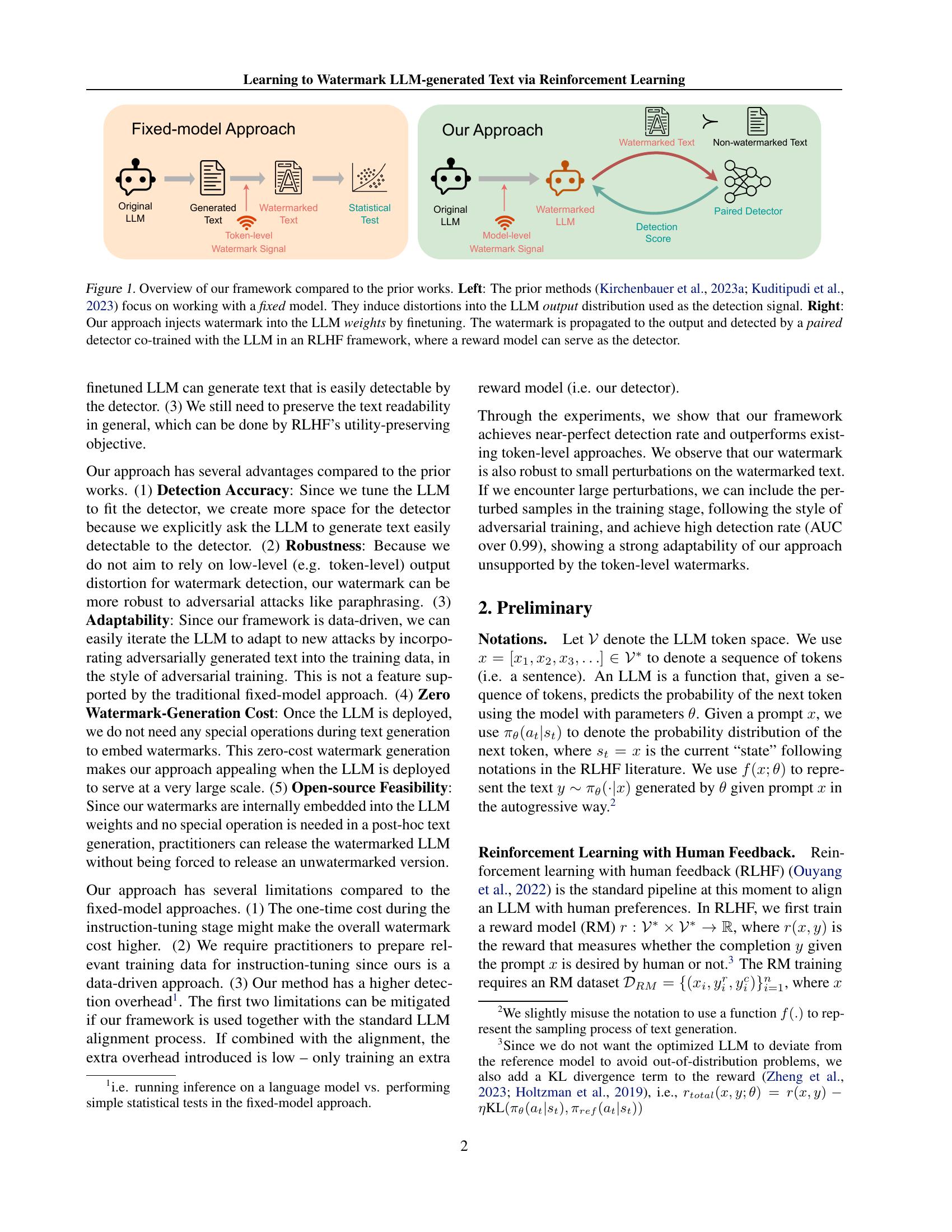 Learning to Watermark LLM-generated Text via Reinforcement Learning - 智 ...