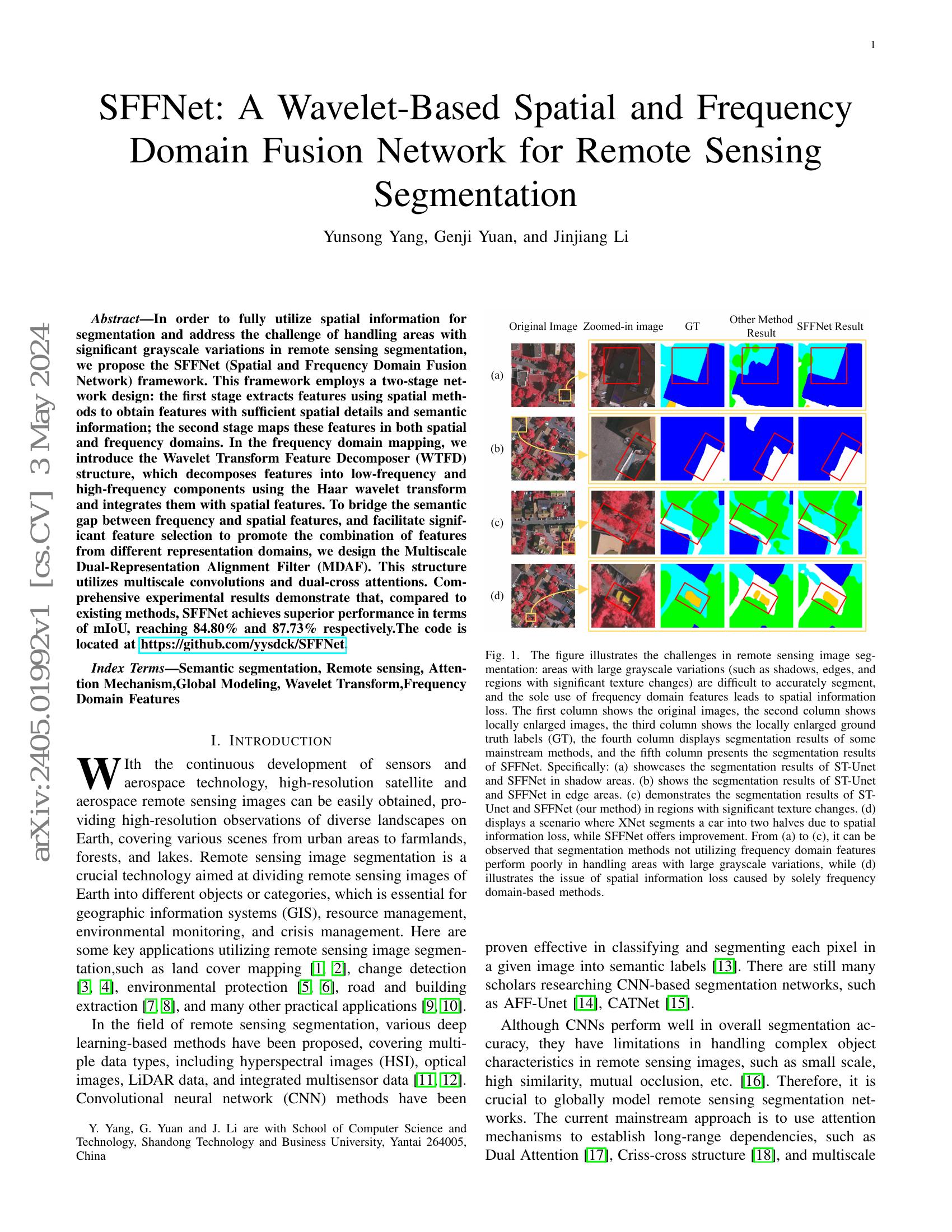 SFFNet: A Wavelet-Based Spatial and Frequency Domain Fusion Network for ...