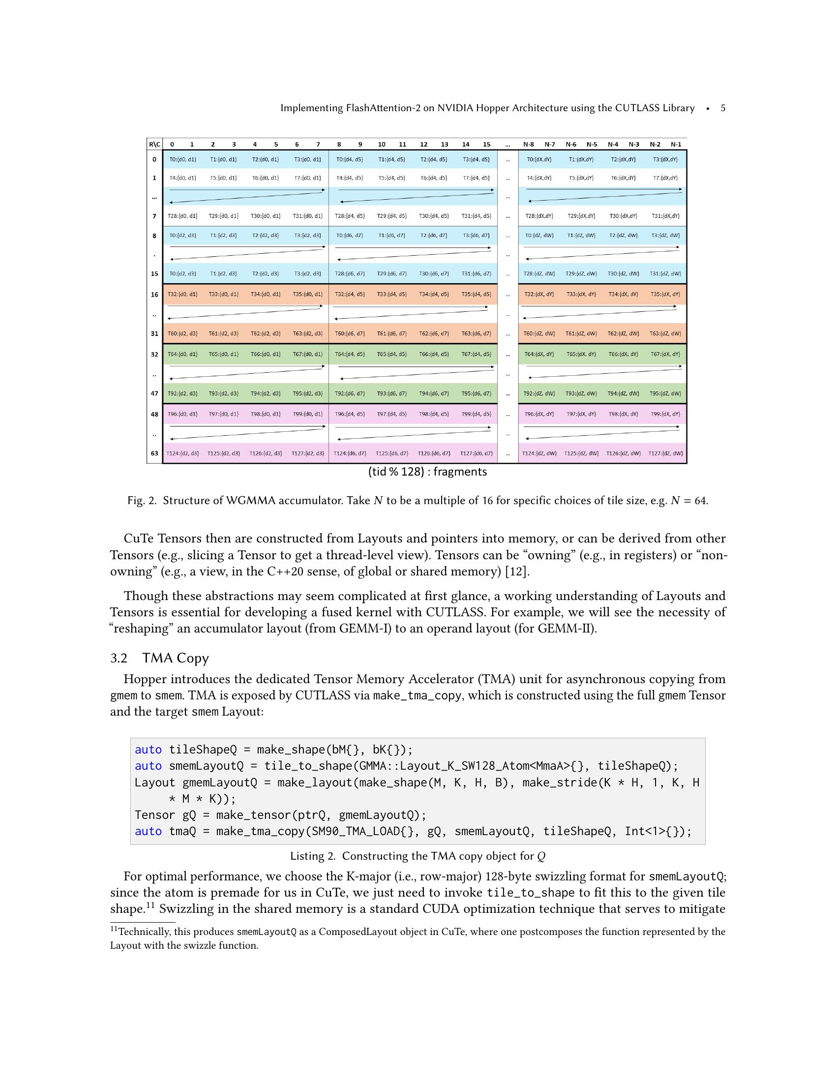 A Case Study in CUDA Kernel Fusion: Implementing FlashAttention-2 on NVIDIA Hopper Architecture ...