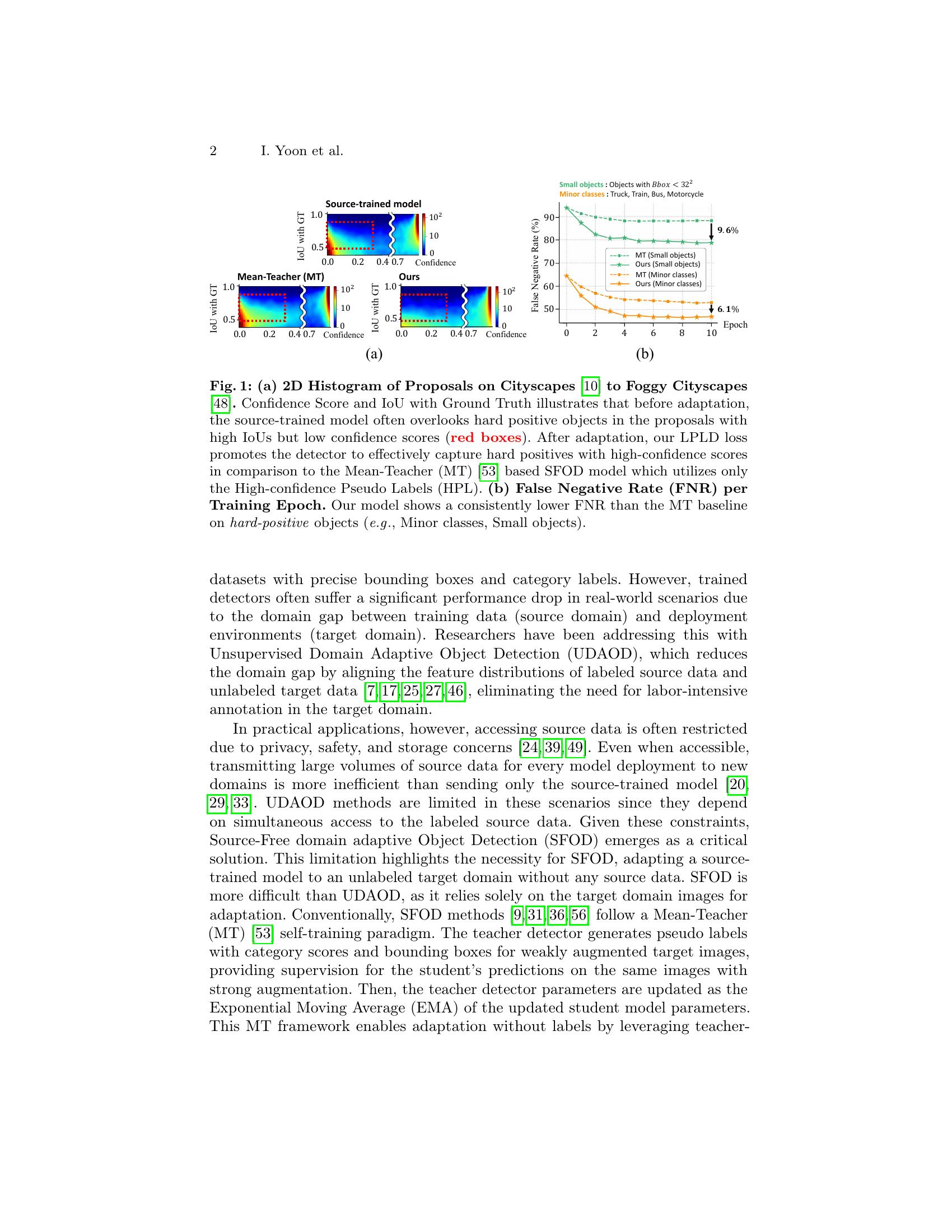 Enhancing Source-Free Domain Adaptive Object Detection with Low-confidence Pseudo Label ...