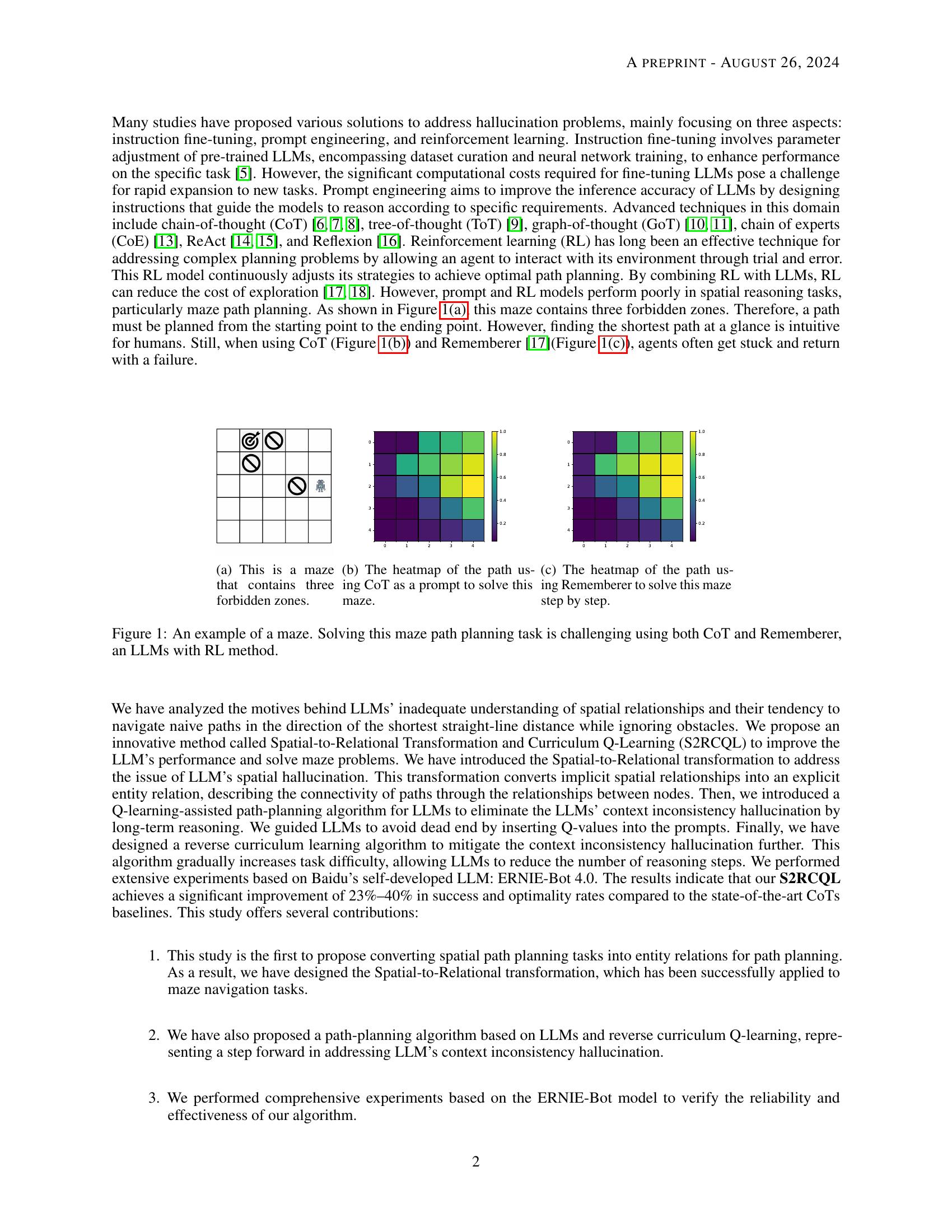 Can LLM be a Good Path Planner based on Prompt Engineering? Mitigating ...