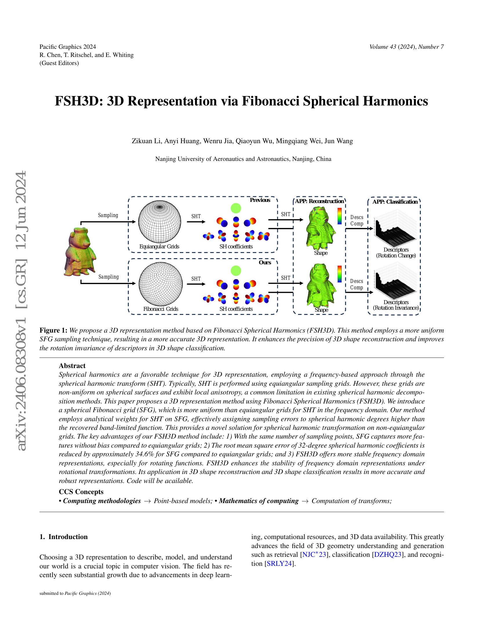 FSH: 3D Representation via Fibonacci Spherical Harmonics - 智源社区论文