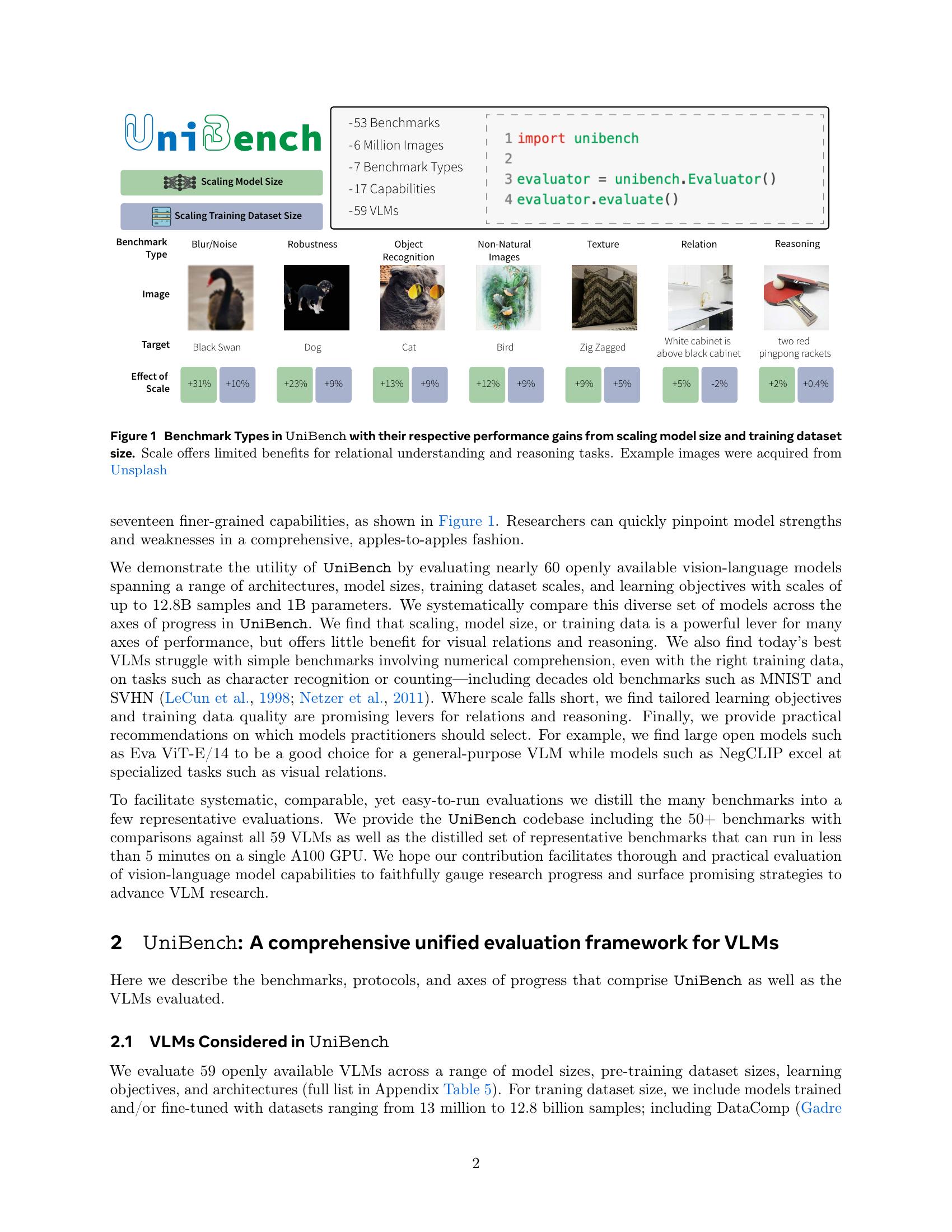 UniBench: Visual Reasoning Requires Rethinking Vision-Language Beyond Scaling - 智源社区论文