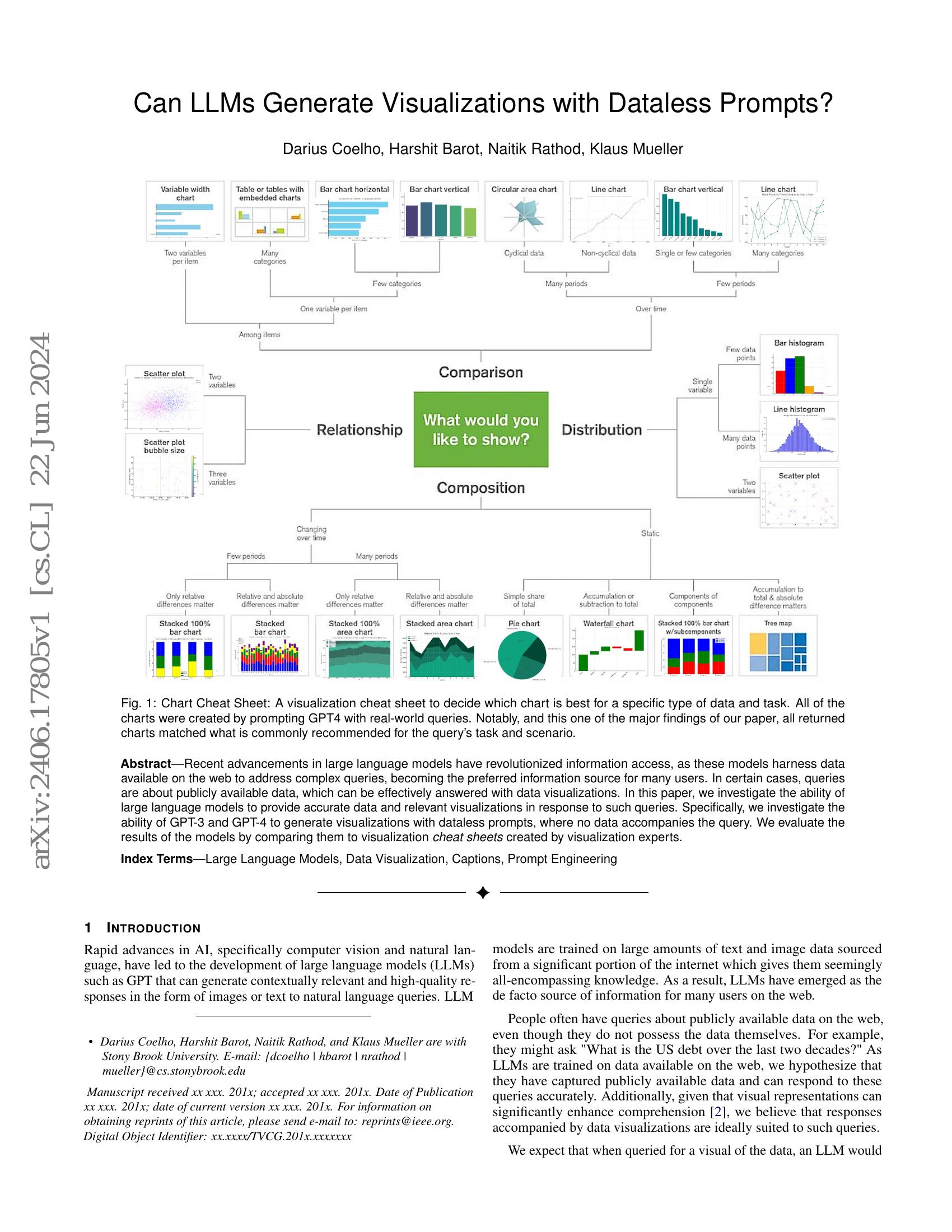 Can LLMs Generate Visualizations with Dataless Prompts? - 智源社区论文