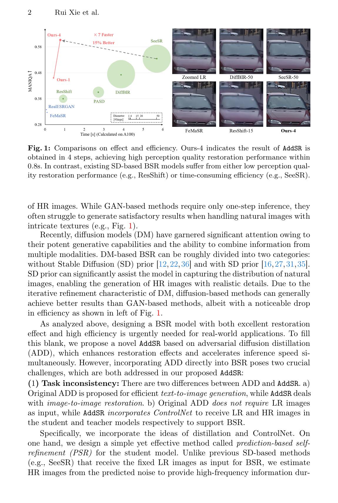 Addsr Accelerating Diffusion Based Blind Super Resolution With Adversarial Diffusion