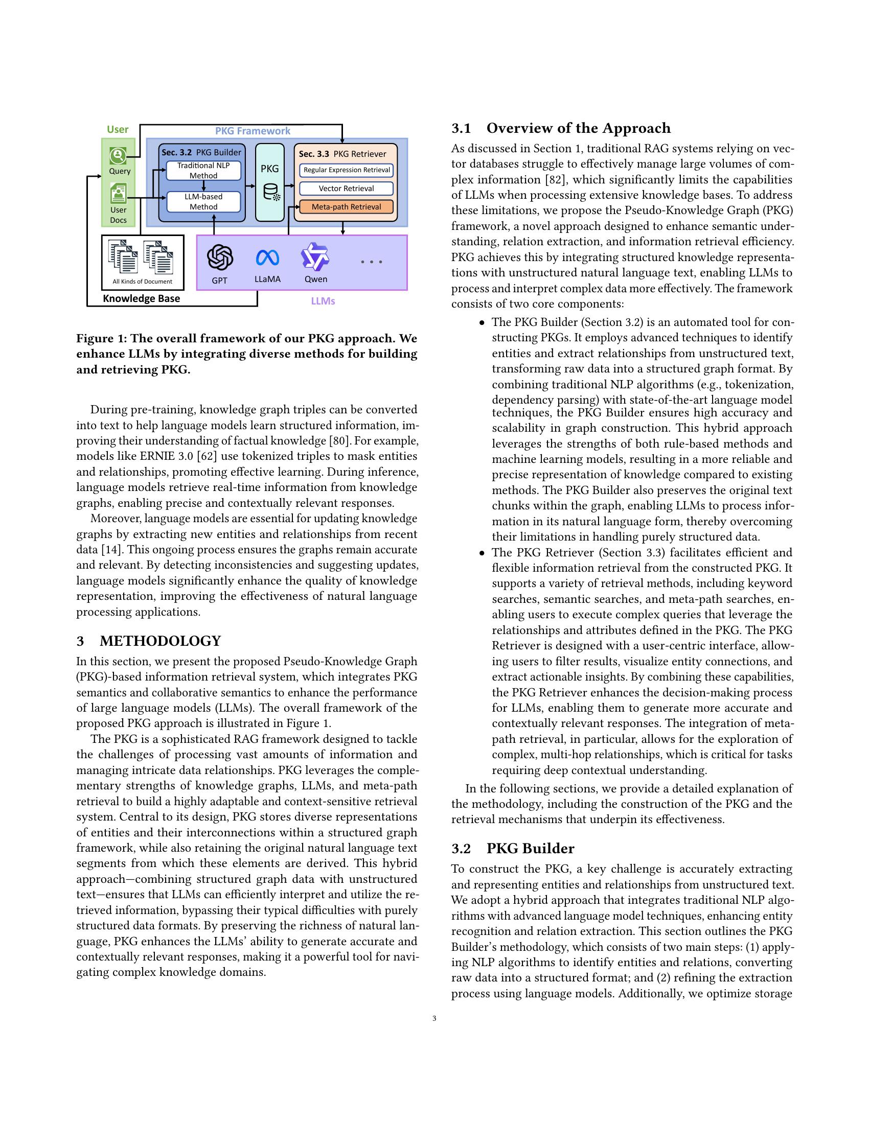 Pseudo-Knowledge Graph: Meta-Path Guided Retrieval and In-Graph Text for RAG-Equipped LLM - 智源社区论文