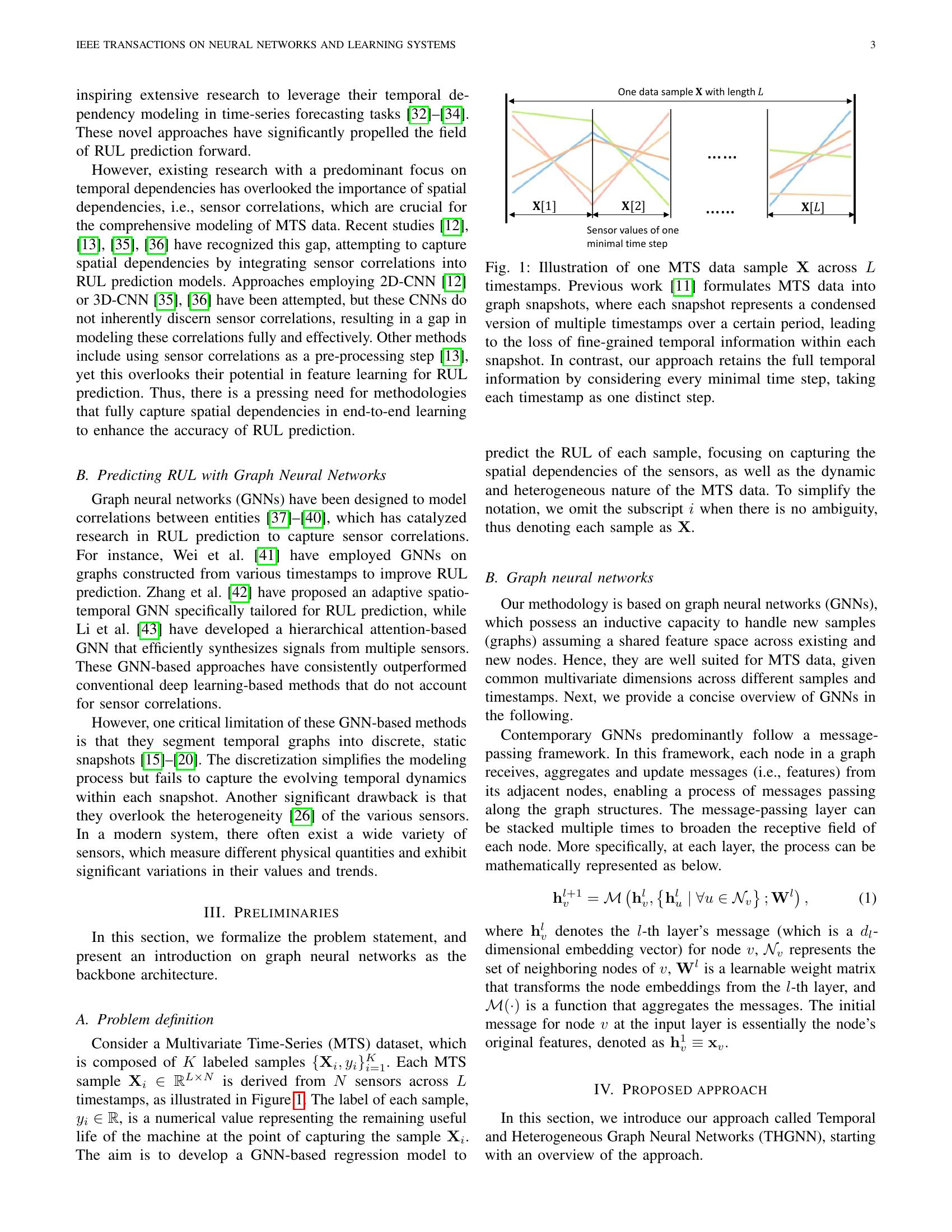 Temporal and Heterogeneous Graph Neural Network for Remaining Useful Life Prediction - 智源社区论文