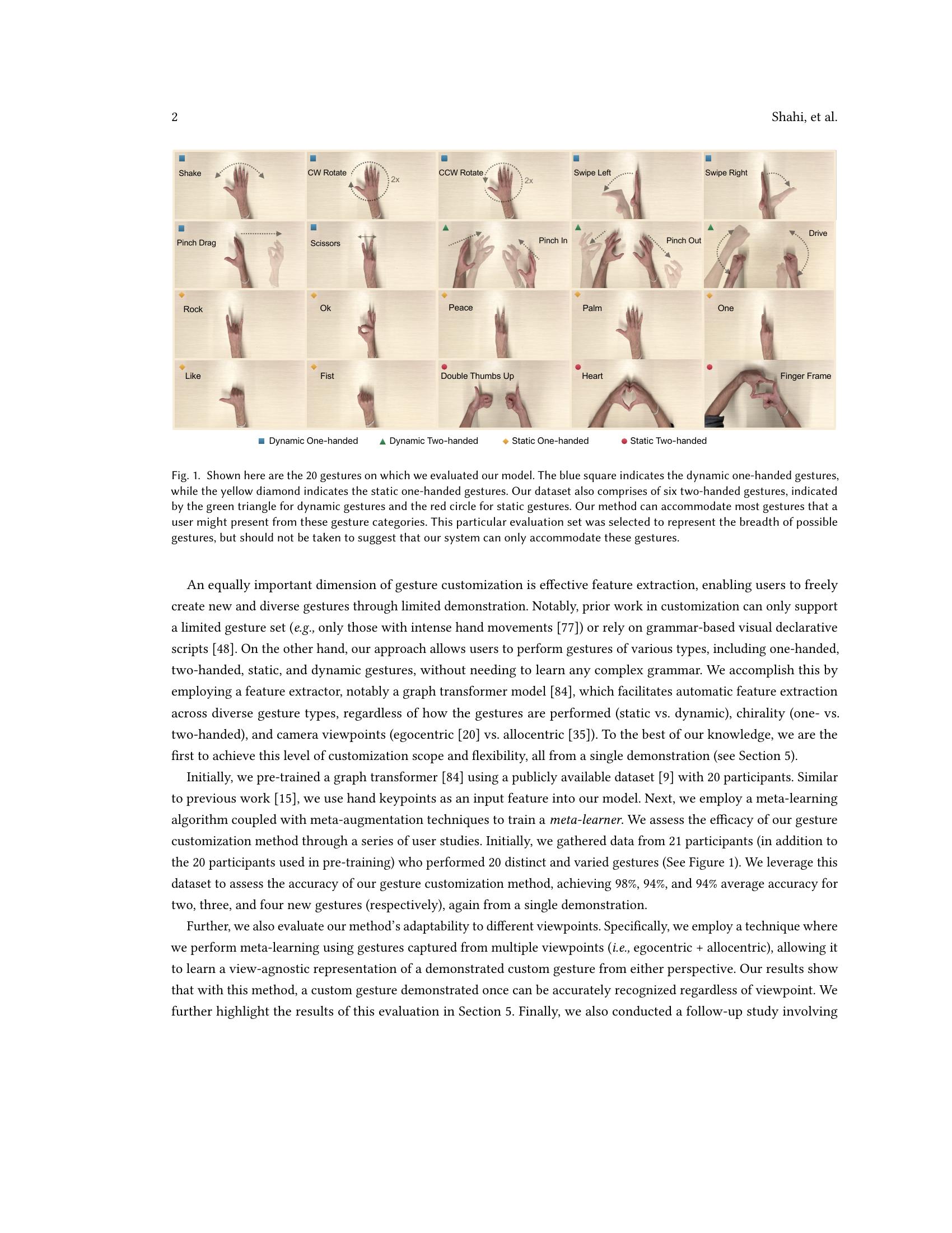 Vision-Based Hand Gesture Customization from a Single Demonstration - 智 ...