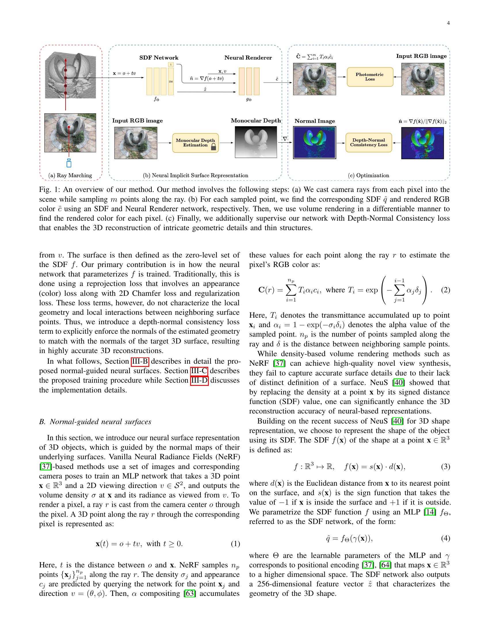 Normal-guided Detail-Preserving Neural Implicit Functions for High-Fidelity 3D Surface ...