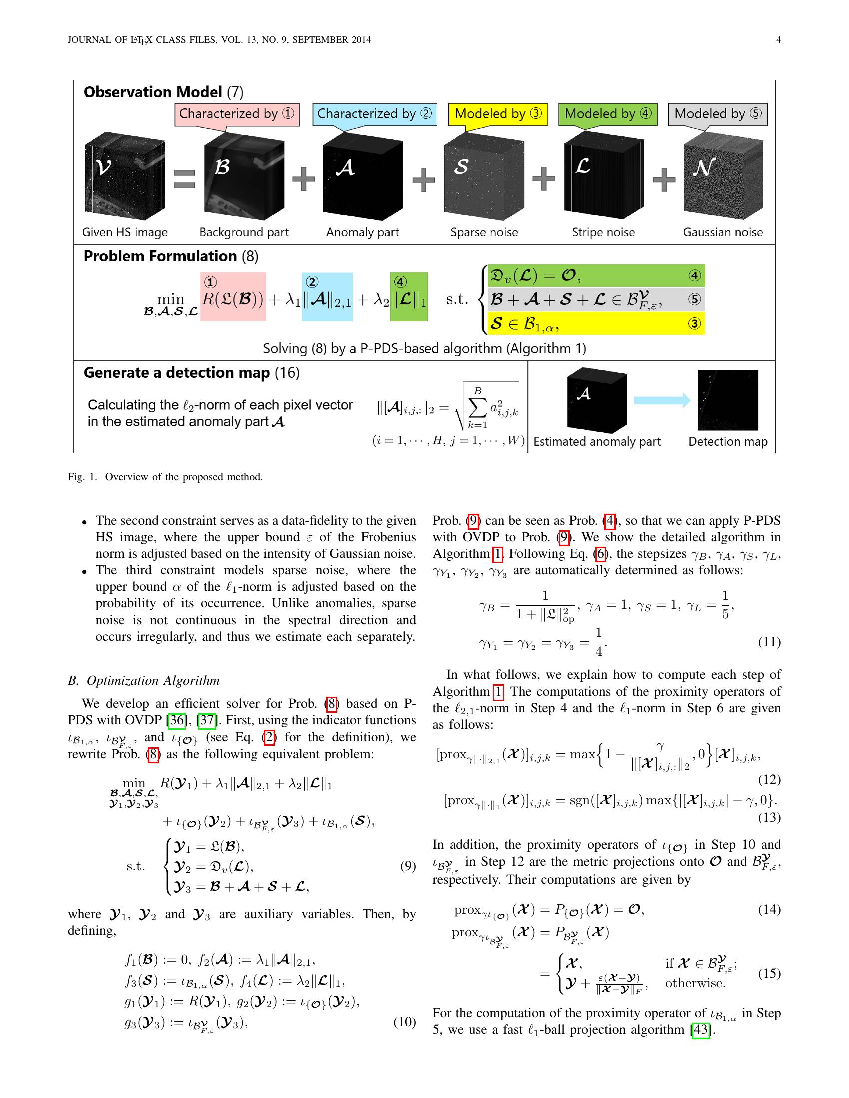 Towards Robust Hyperspectral Anomaly Detection: Decomposing Background ...