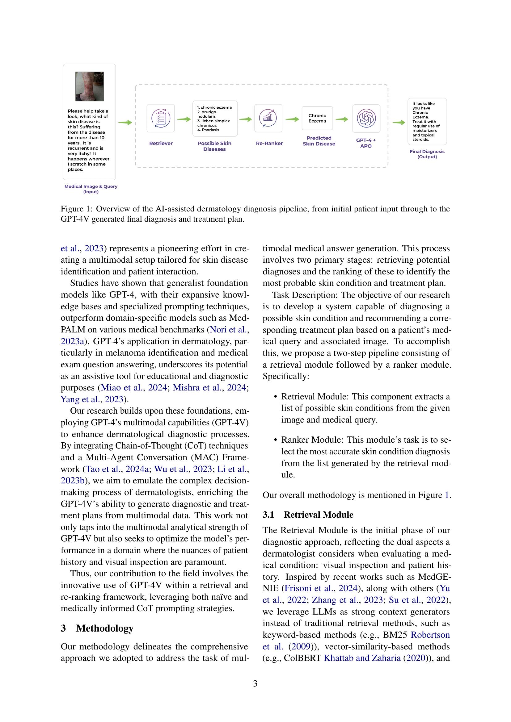 UMass-BioNLP at MEDIQA-M3G 2024: DermPrompt -- A Systematic Exploration of Prompt Engineering ...