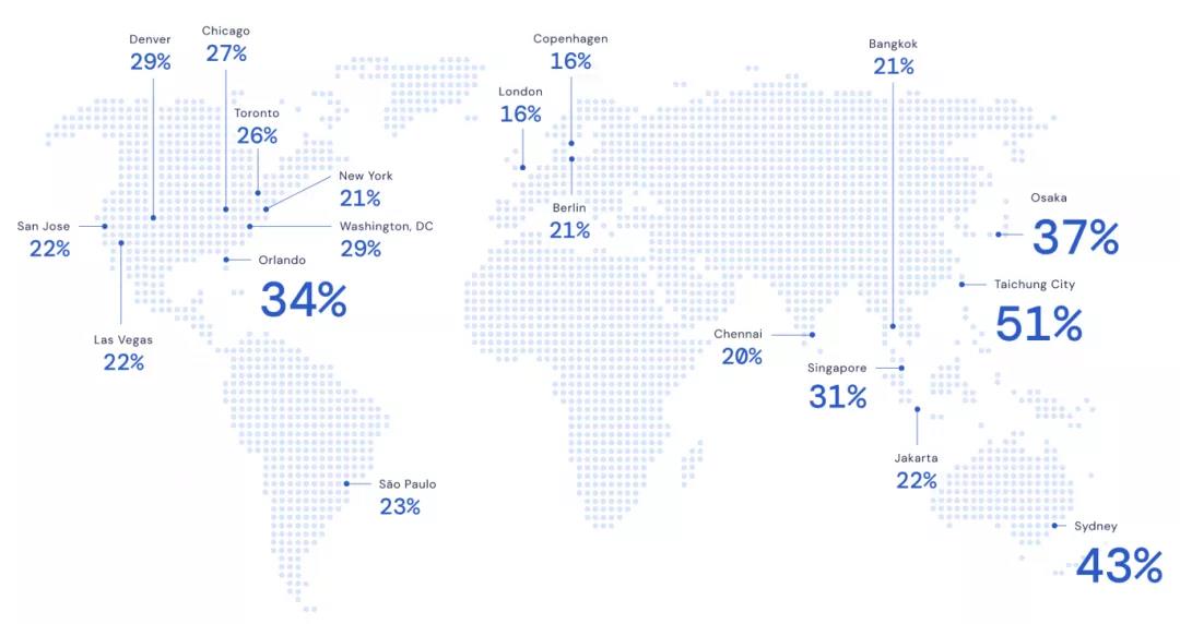 DeepMind/Amazon/Facebook等联手，将GNN用于谷歌地图 - 智源社区