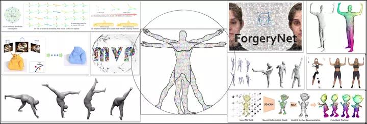 [10月17日] ICCV2021SenseHumanWorkshop|人类感知、理解与生成 - 智源社区