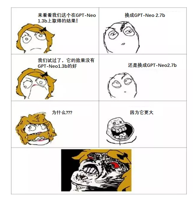 仅仅因为方法TooSimple就被拒稿，合理吗？ - 智源社区