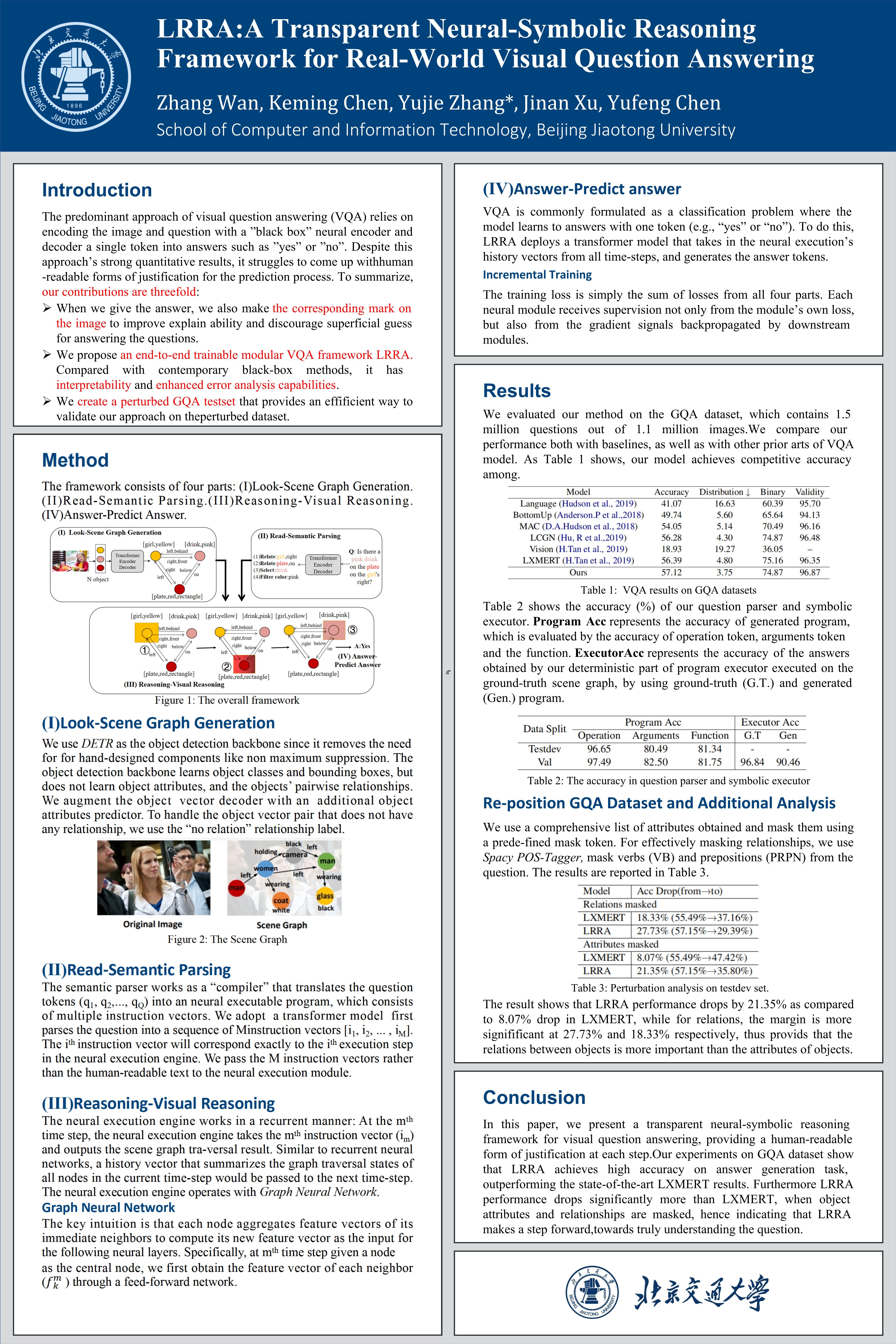 LRRA:A Transparent Neural-Symbolic Reasoning Framework for Real-World ...