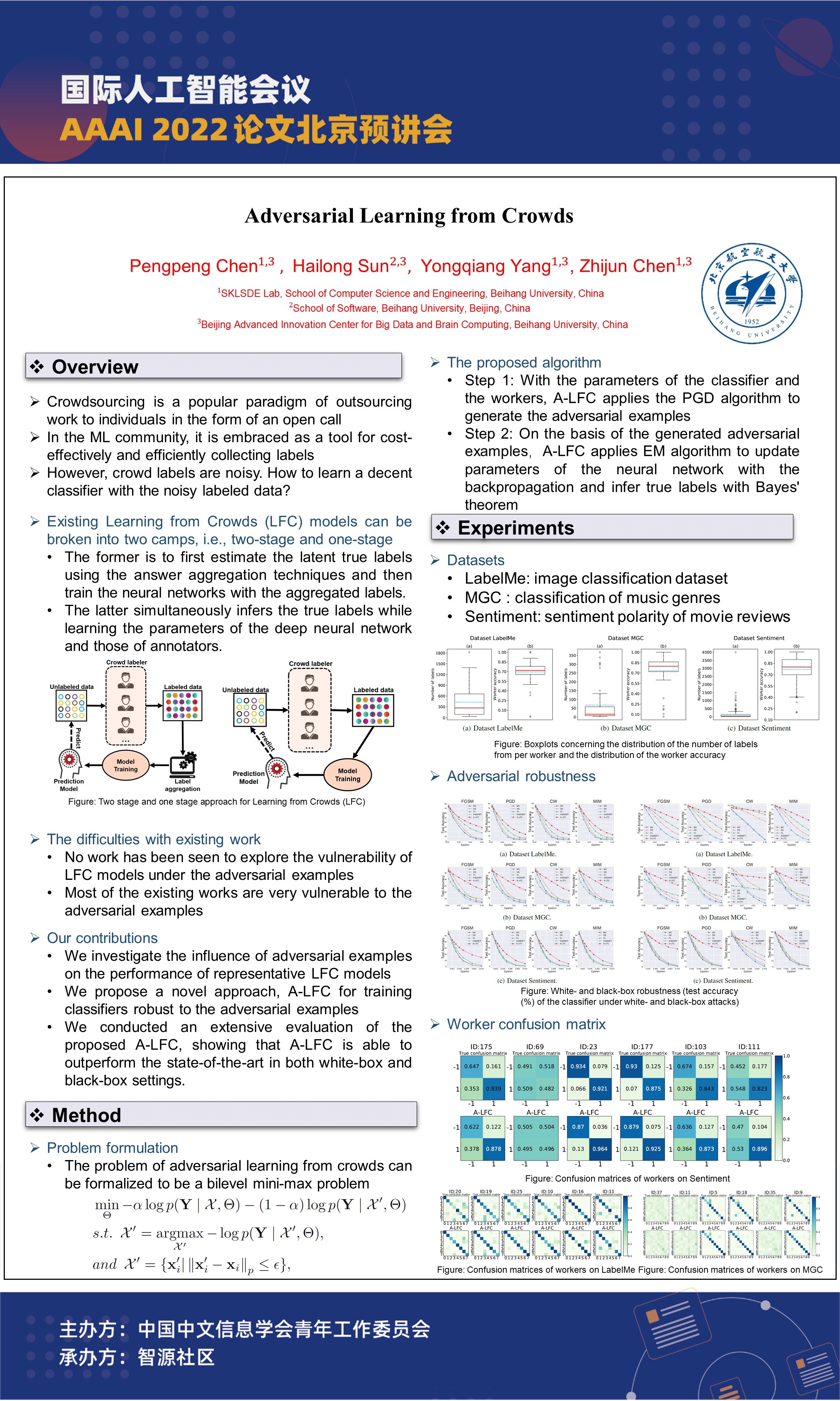 AAAI 2022丨Adversarial Learning from Crowds+陈鹏鹏 - 智源社区