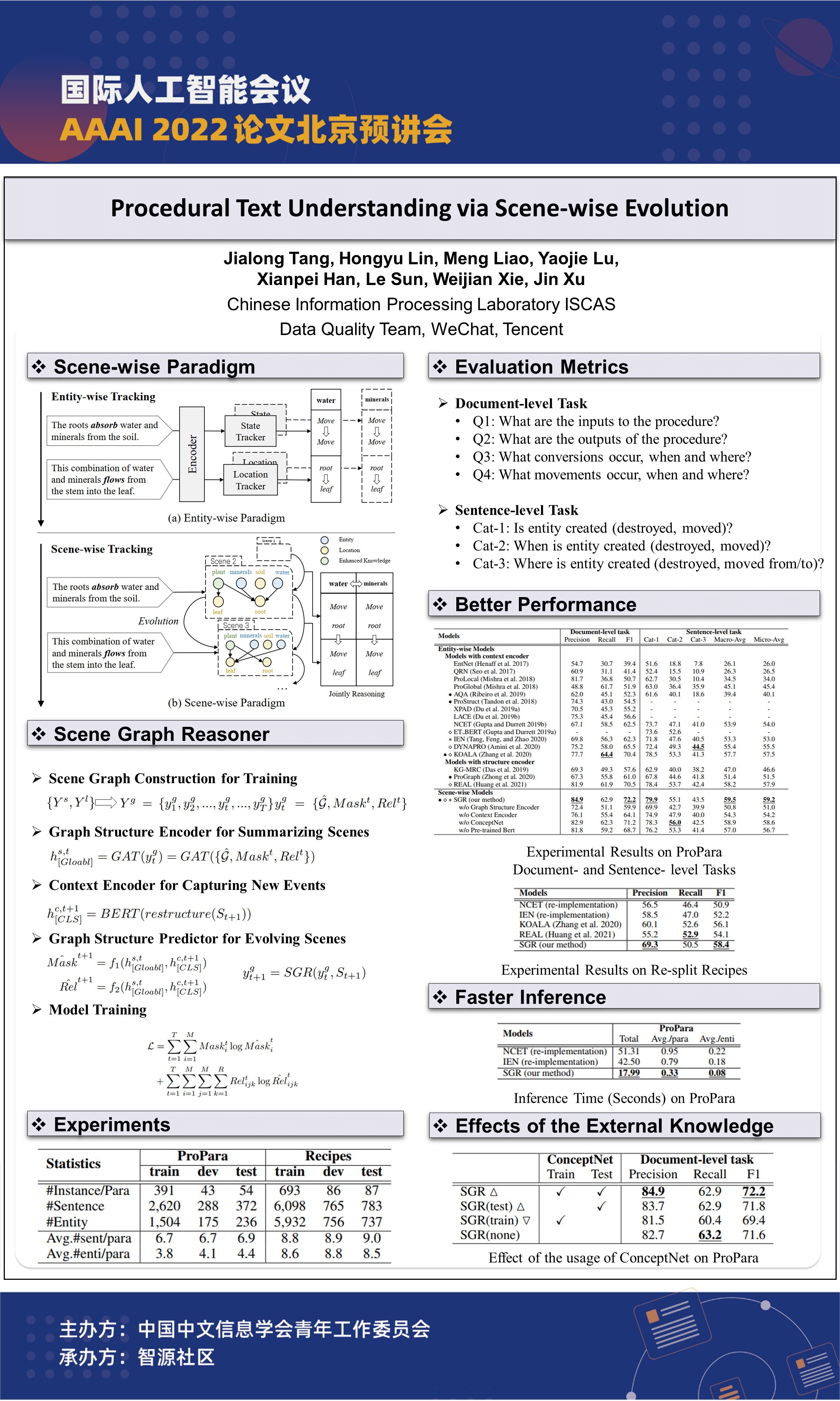 AAAI 2022丨Poster Procedural Text Understanding via Scene-wise Evolution ...