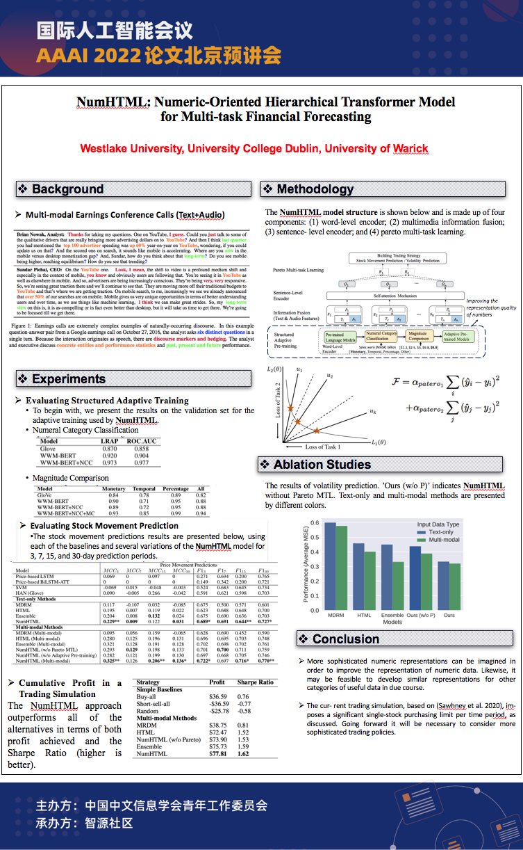 AAAI 2022丨NumHTML: Numeric-Oriented Hierarchical Transformer Model for Multi-task Financial ...