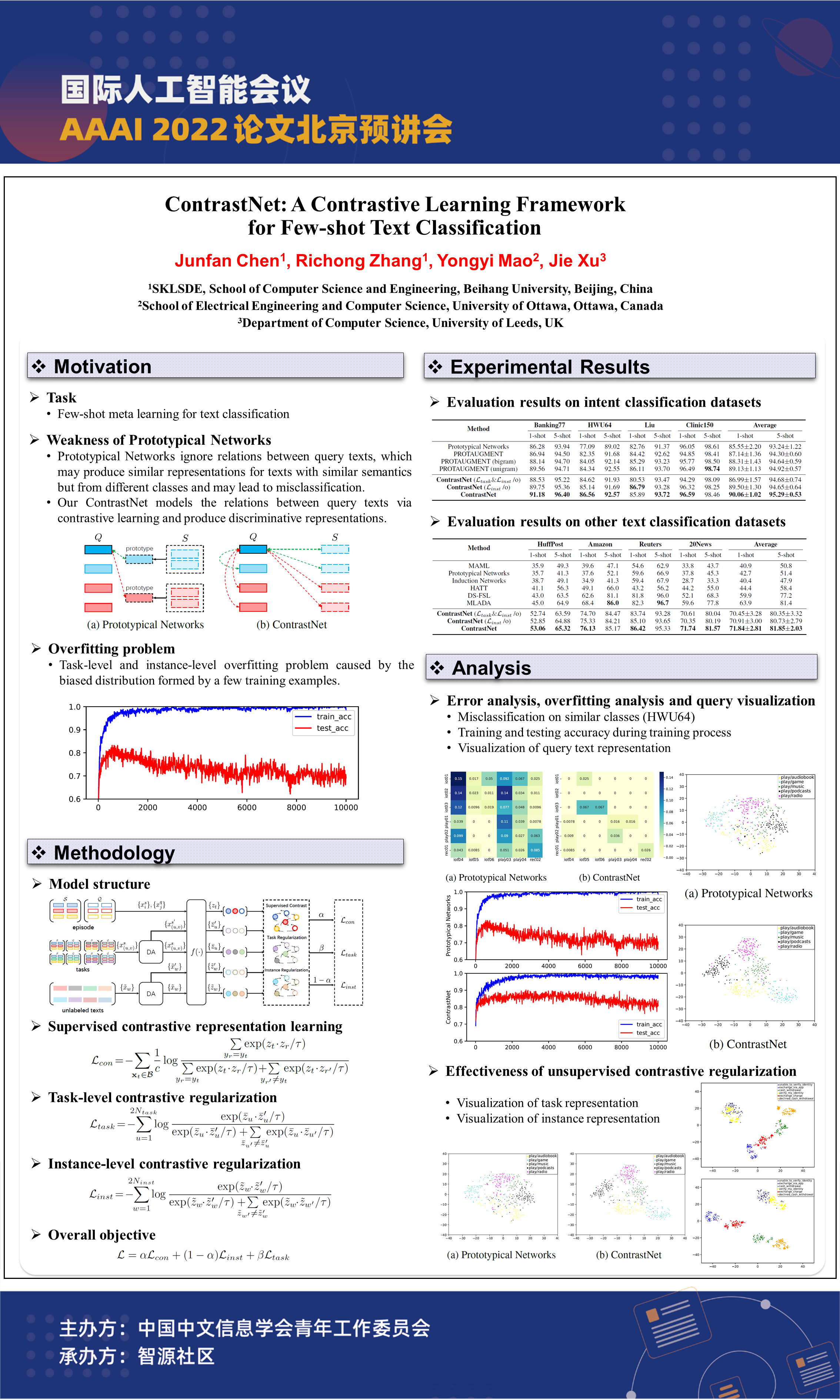 AAAI 2022丨ContrastNet: A Contrastive Learning Framework for Few-shot Text Classification+陈俊帆 - 智源社区