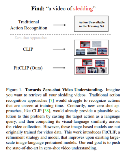 密歇根大学、adobe公司 | FitCLIP: Refining Large-Scale Pretrained Image-Text ...
