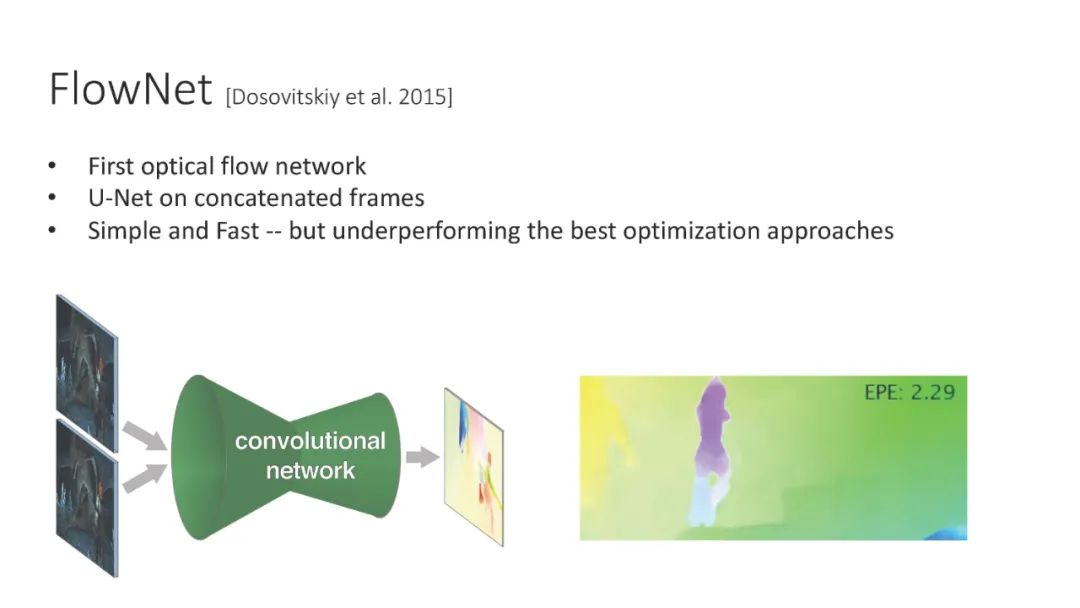 《底层视觉Low-Level Vision》概述，122页ppt，普林斯顿邓嘉斯坦福课程讲座 - 智源社区