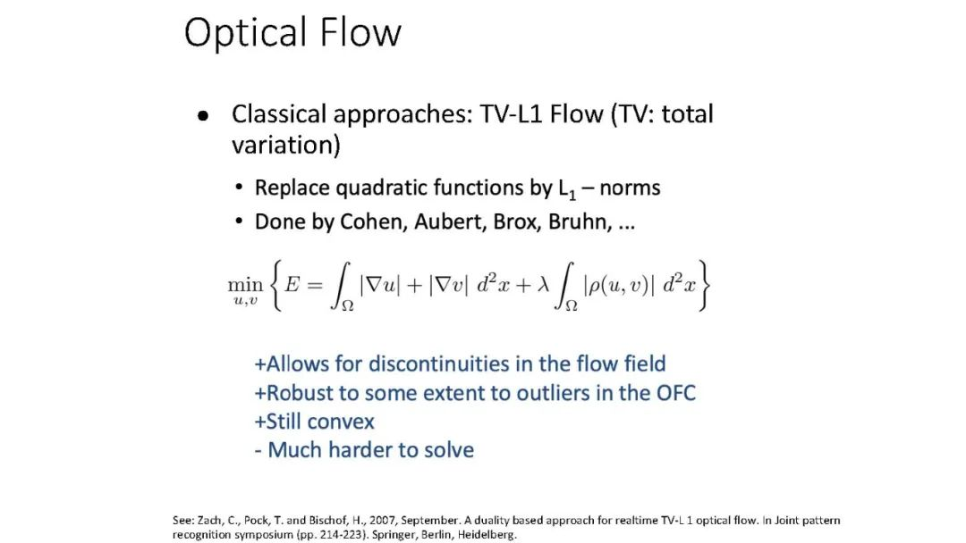 《底层视觉Low-Level Vision》概述，122页ppt，普林斯顿邓嘉斯坦福课程讲座 - 智源社区