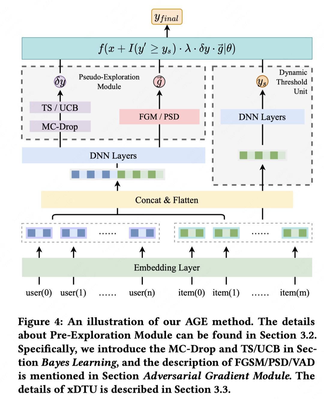 KDD'22 | 阿里: 基于EE探索的精排CTR预估 - 智源社区