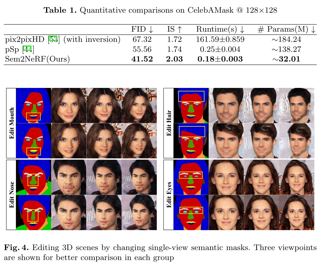 ECCV 2022｜Sem2NeRF：将单视图语义掩码转换为神经辐射场 - 智源社区