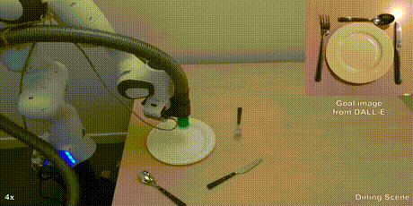 扩散模型加持下，机器人模型DALL-E-Bot可以轻松完成自主重新排列任务，帝国理工学院出品 - 智源社区