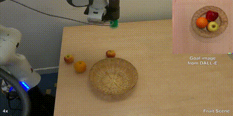 扩散模型加持下，机器人模型DALL-E-Bot可以轻松完成自主重新排列任务，帝国理工学院出品 - 智源社区