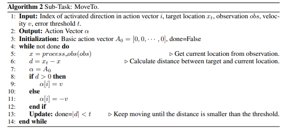 JD Explore Academy:Ting Yao | 2021 ManiSkill的Silver-Bullet-3D：从演示和基于启发式 ...