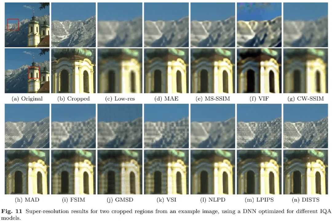强烈推荐：IQA在图像处理中应用 - 智源社区
