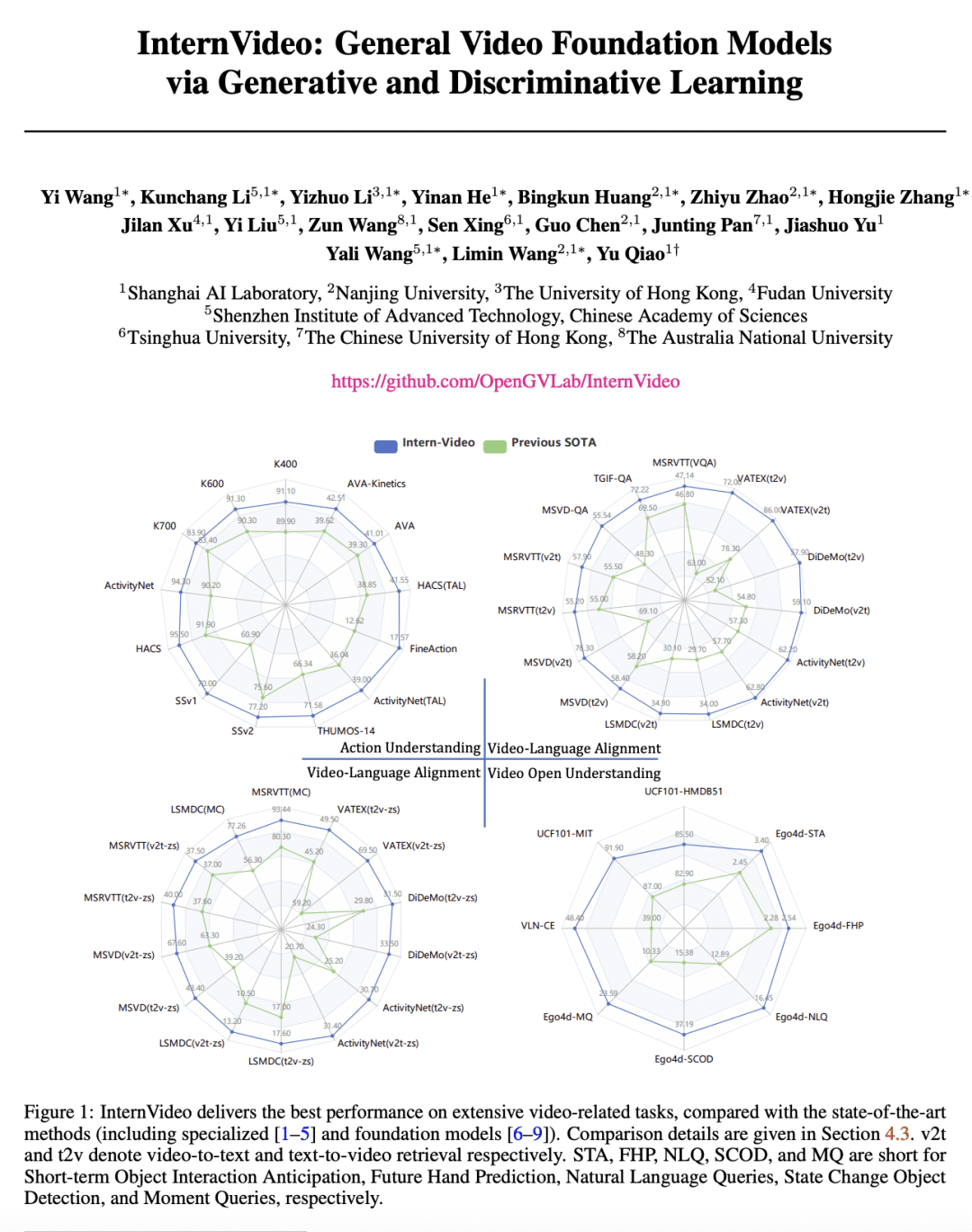 基于生成式和鉴别式学习的通用视频基础模型 - 智源社区